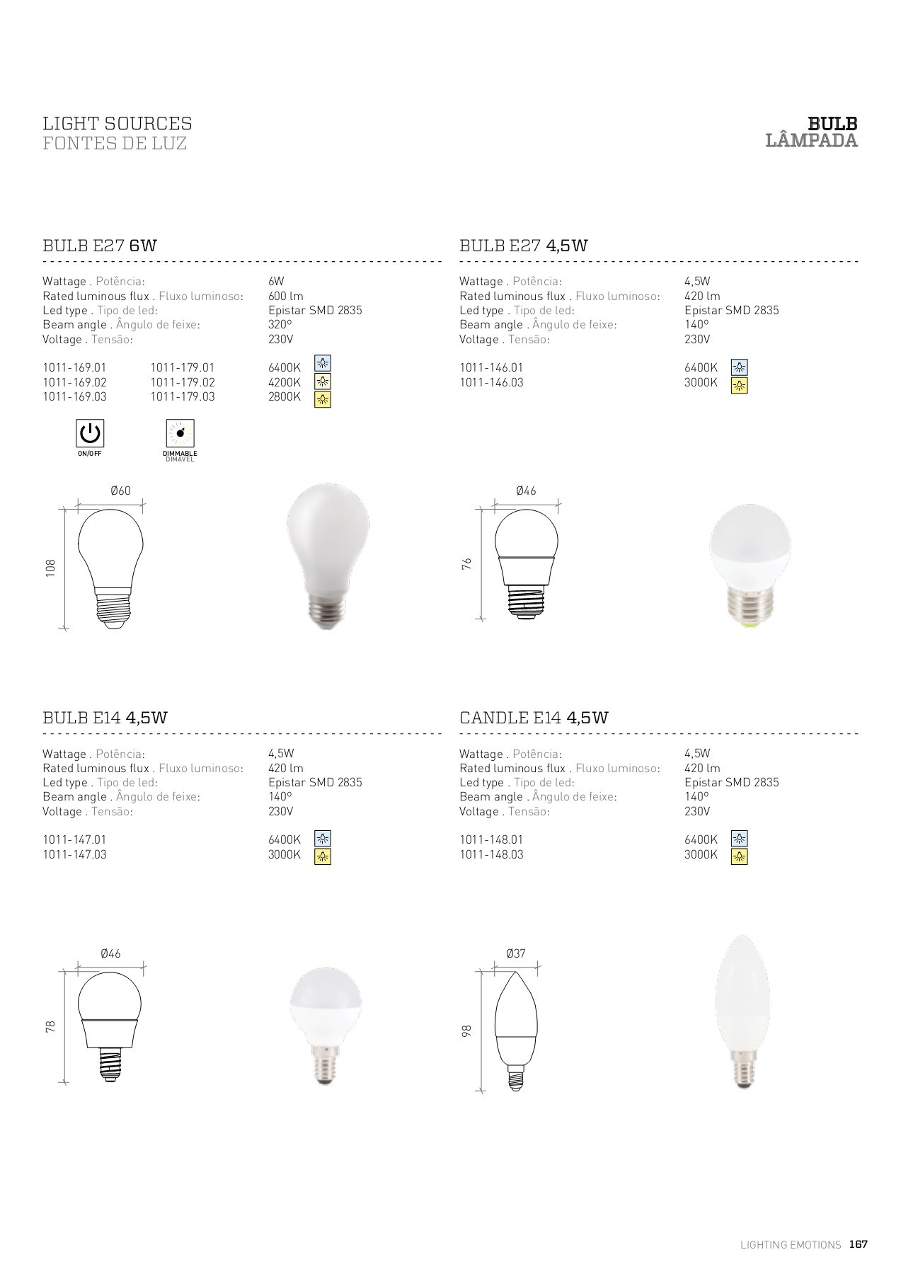 Catálogo Produtos Brilumen - Iluminação LED - Brilumen - Page 169 ...
