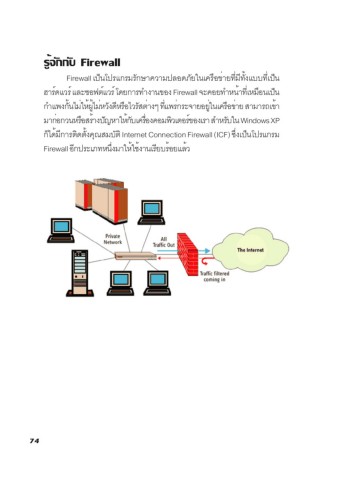 NetworkBasic - nutthaganboon.p - หน้าหนังสือ 74 | พลิก PDF ออนไลน์ | PubHTML5