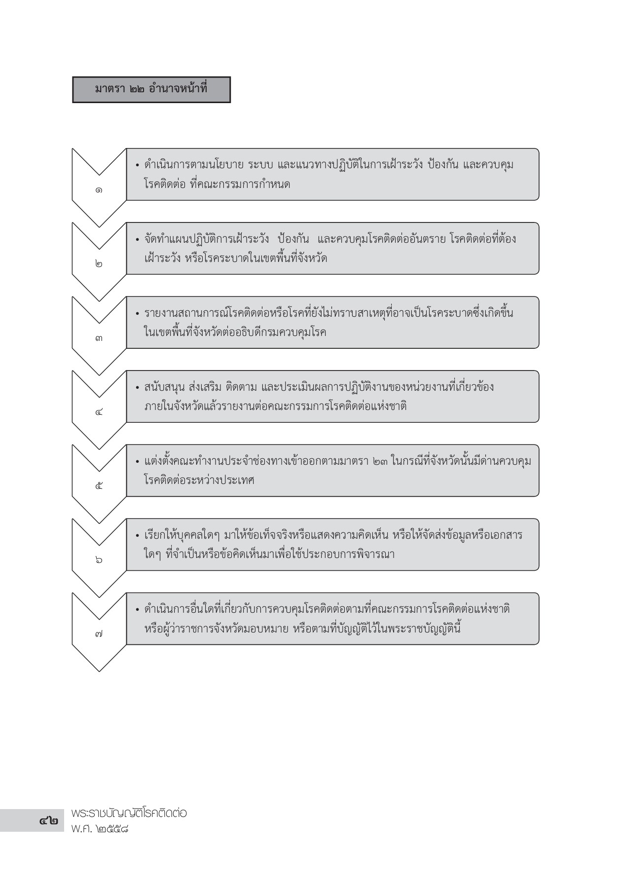 พระราชบัญญัติโรคติดต่อ - nutthaganboon.p - หน้าหนังสือ 50 | พลิก PDF ออนไลน์ | PubHTML5