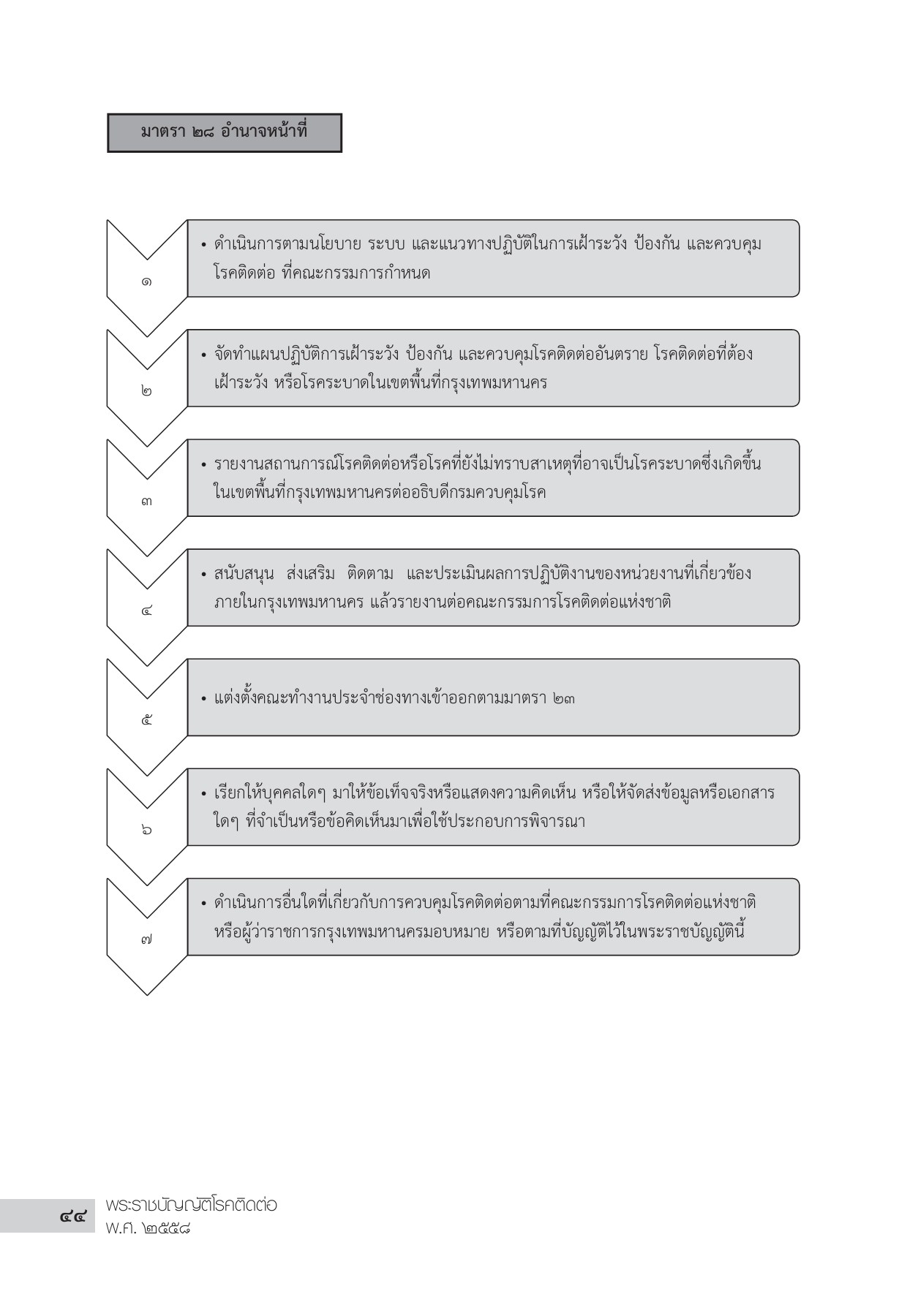พระราชบัญญัติโรคติดต่อ - nutthaganboon.p - หน้าหนังสือ 52 | พลิก PDF ออนไลน์ | PubHTML5