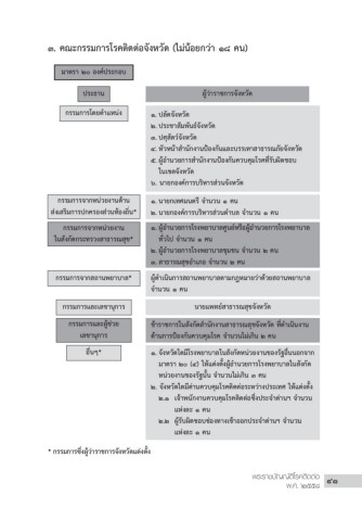พระราชบัญญัติโรคติดต่อ - nutthaganboon.p - หน้าหนังสือ 49 | พลิก PDF ออนไลน์ | PubHTML5
