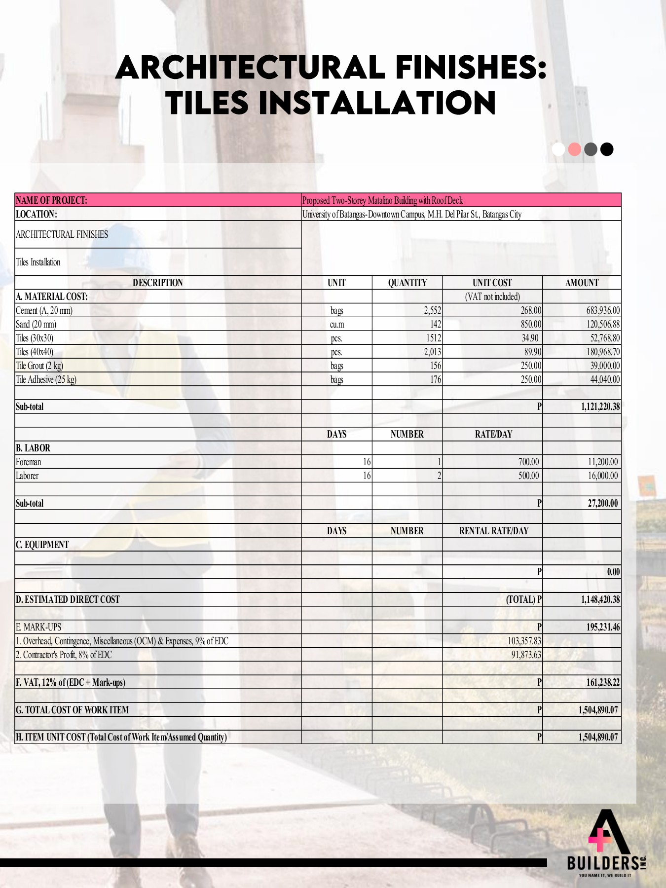 CMPM Manuscript - Angelica Untalan - Page 125 | Flip PDF Online | PubHTML5