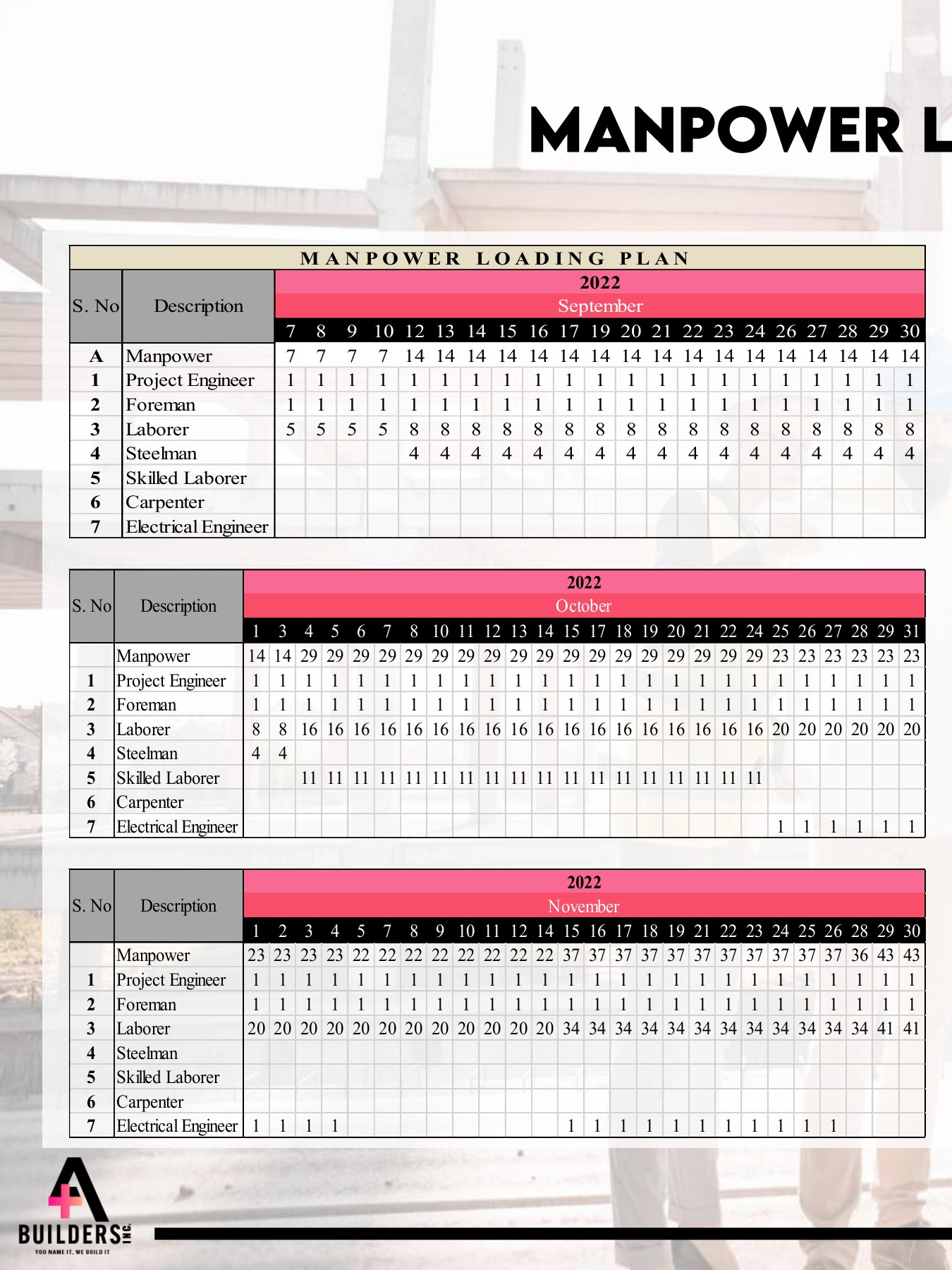 CMPM Manuscript - Angelica Untalan - Page 148 | Flip PDF Online | PubHTML5