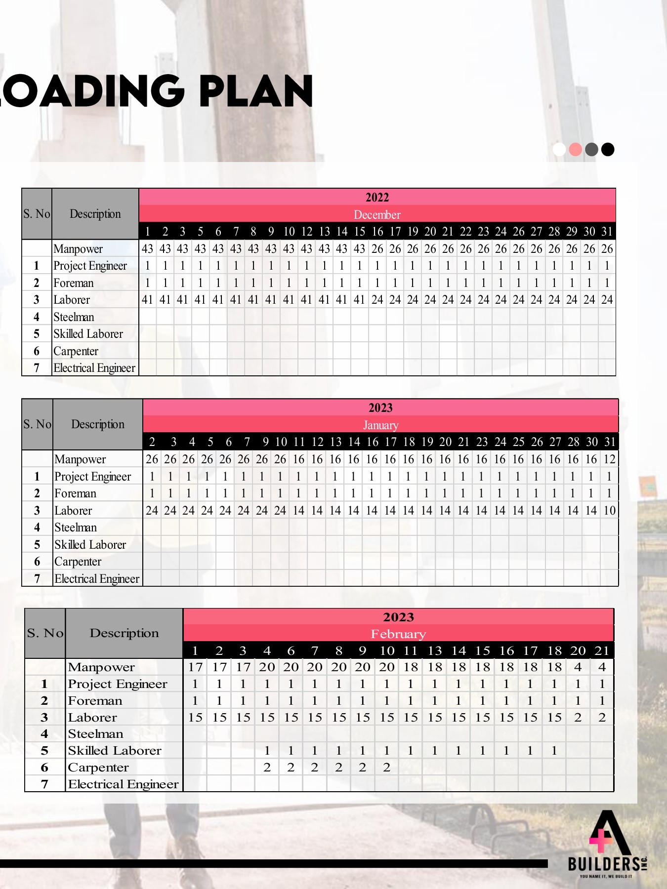 CMPM Manuscript - Angelica Untalan - Page 149 | Flip PDF Online | PubHTML5