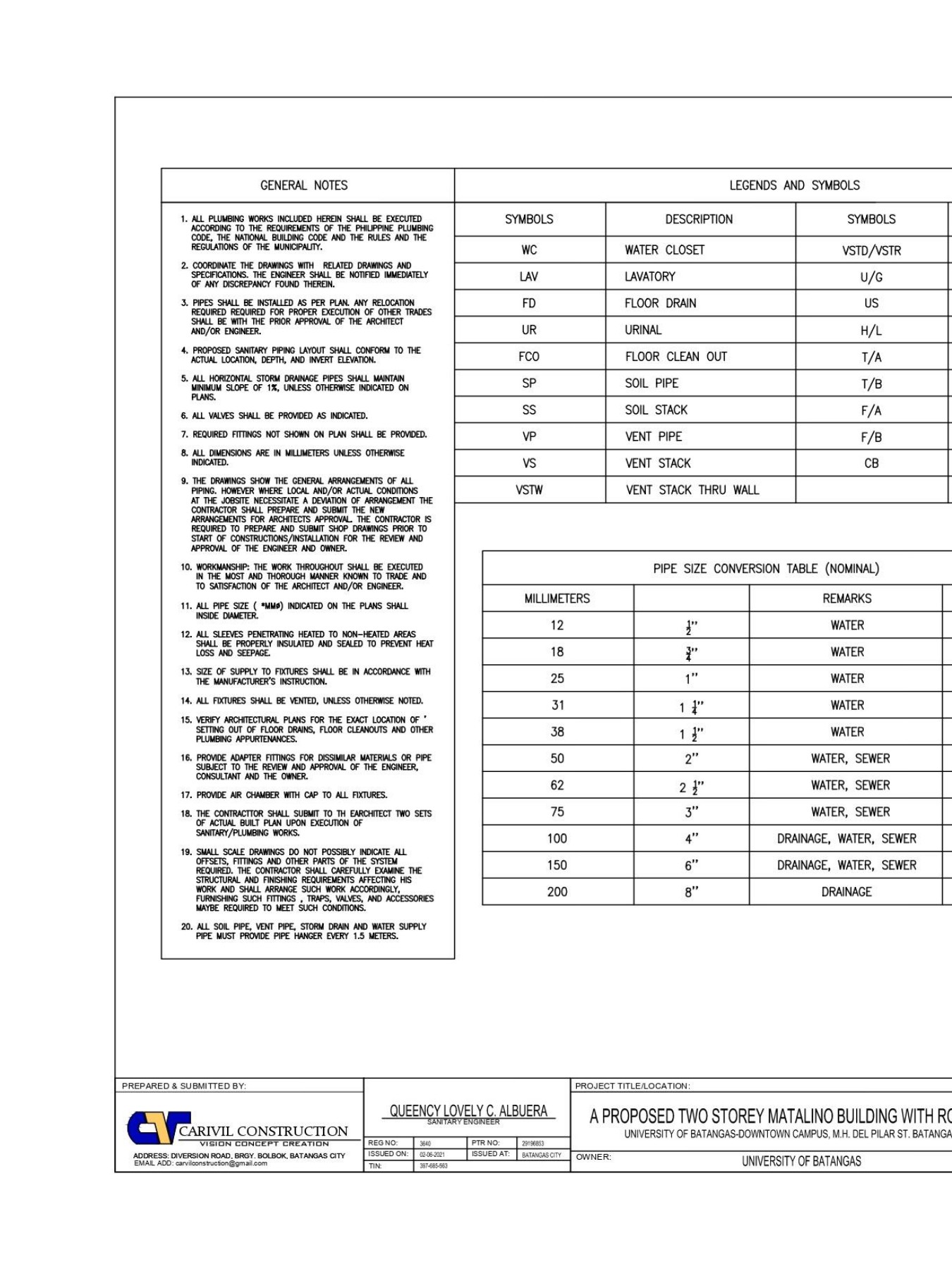 CMPM Manuscript - Angelica Untalan - Page 86 | Flip PDF Online | PubHTML5