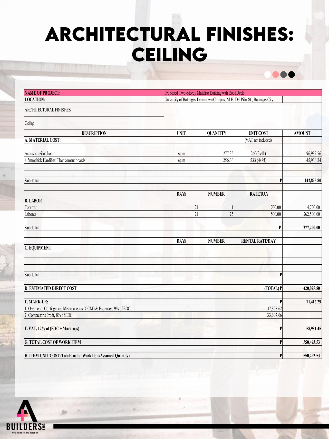 CMPM Manuscript - Angelica Untalan - Page 134 | Flip PDF Online | PubHTML5
