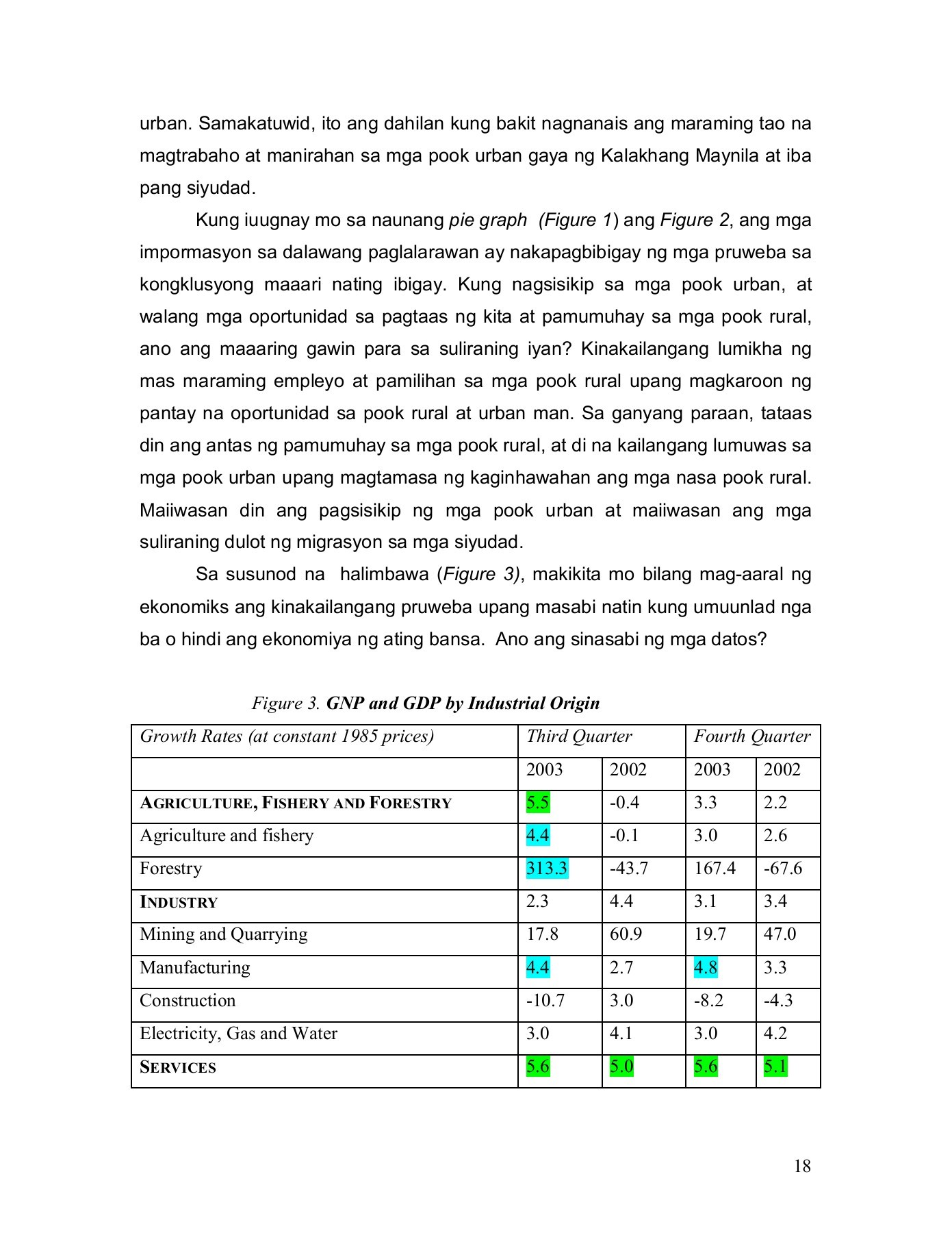 ARALING PANLIPUNAN 4 Part 1 - Palawan BlogOn | Online na PDF | PubHTML5
