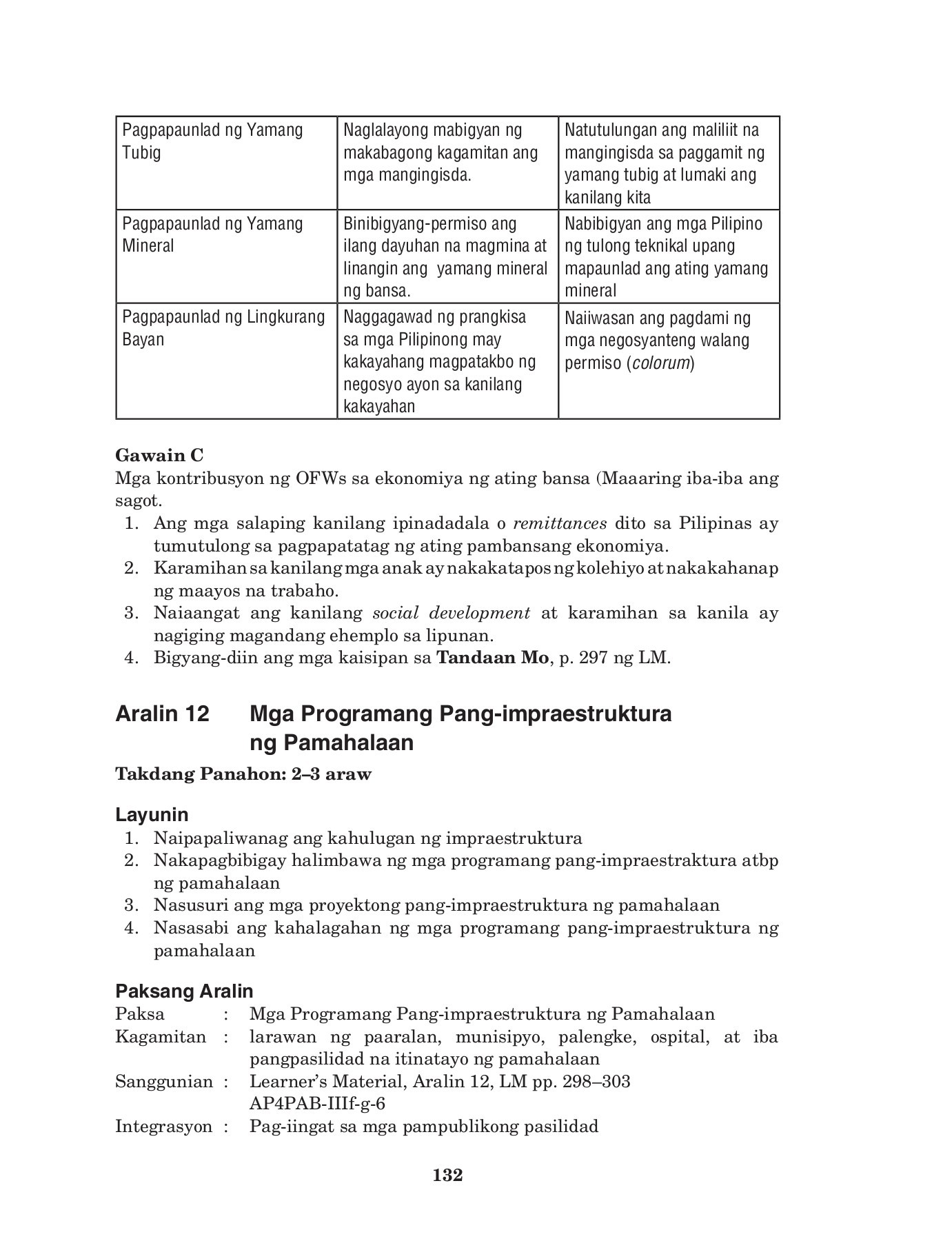 Araling Panlipunan Grade 4 - Palawan BlogOn - Pahina 152 | Online na ...