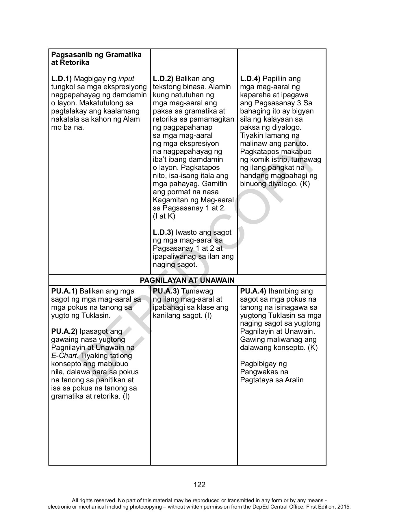 Filipino Grade 10 - Palawan BlogOn - Pahina 207 | Online na PDF | PubHTML5