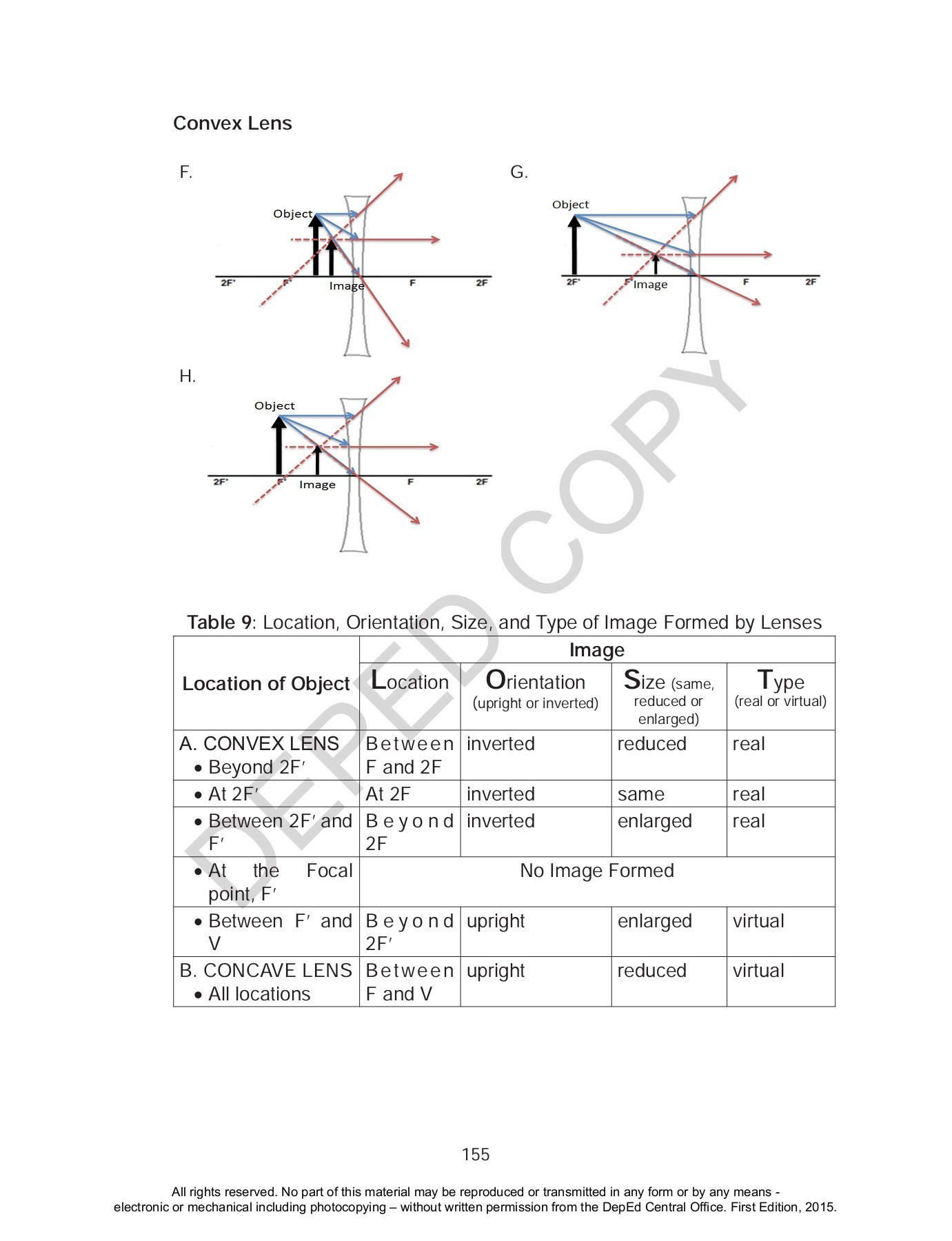 Science Grade 10 Part 2 - Palawan BlogOn - Page 131 | Flip PDF Online ...