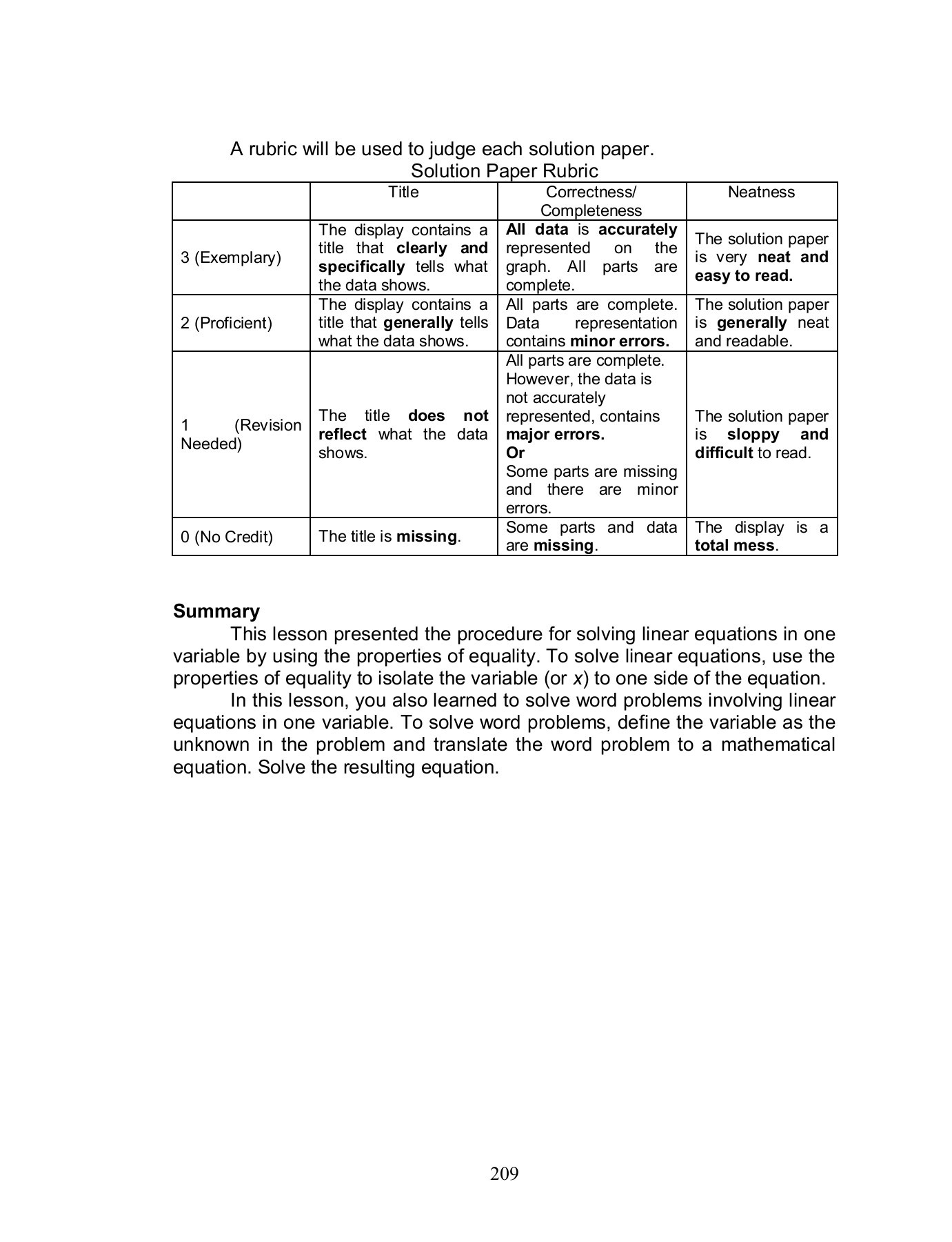 Mathematics Grade 7 - Palawan BlogOn - Page 214 | Flip PDF Online ...