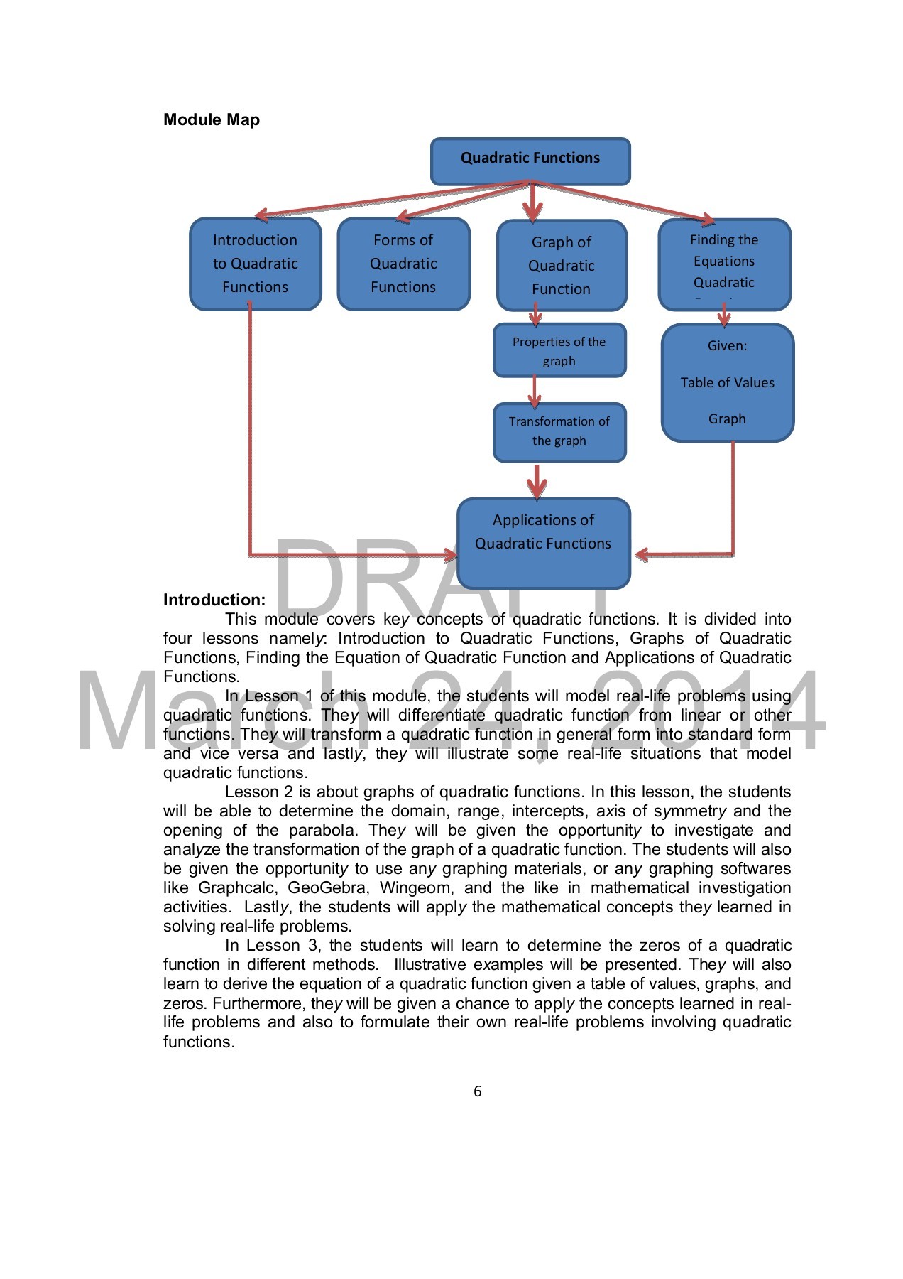 Mathematics Grade 9 - Palawan BlogOn - Page 86 | Flip PDF Online | PubHTML5