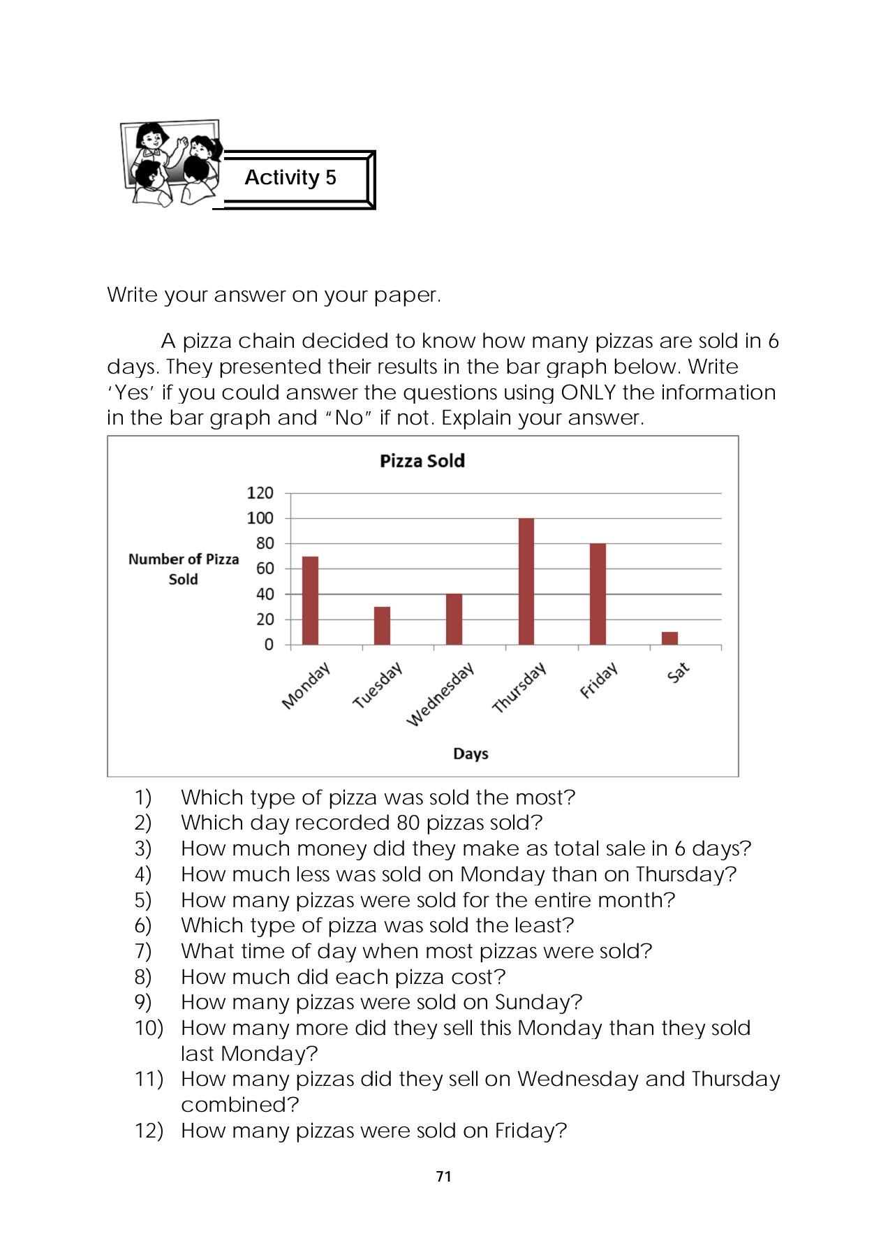 Math Grade 3 - Palawan BlogOn - Page 366 | Flip PDF Online | PubHTML5