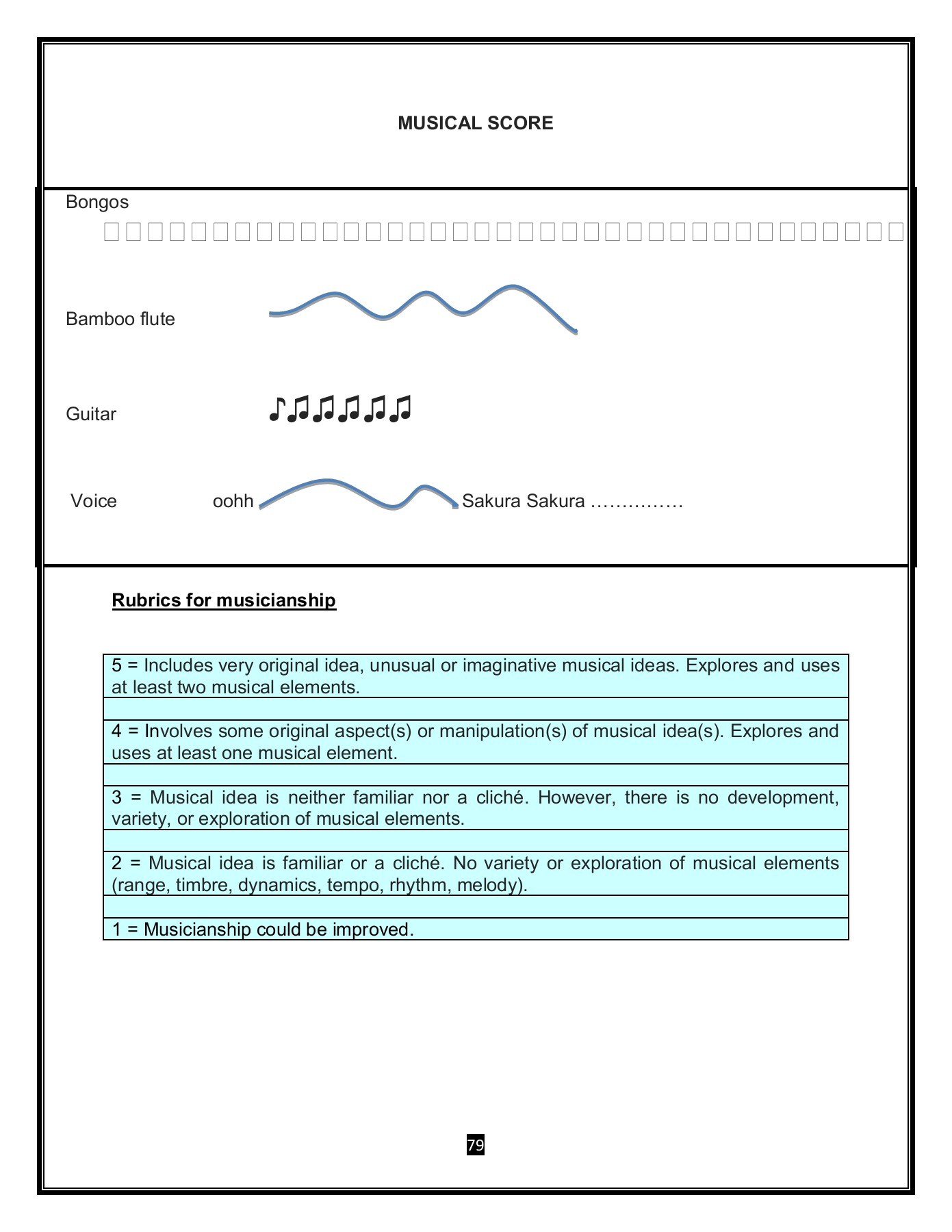Music Grade 8 - Palawan BlogOn - Page 80 | Flip PDF Online | PubHTML5