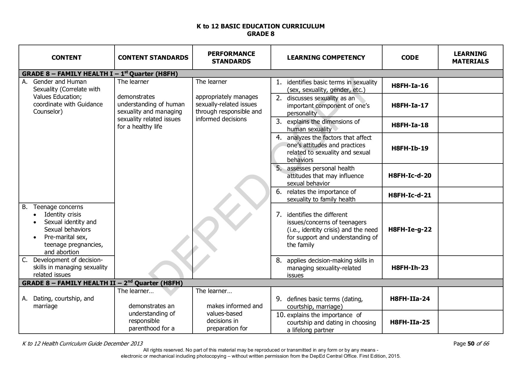 Health Grade 4 - Palawan BlogOn - Page 55 | Flip PDF Online | PubHTML5