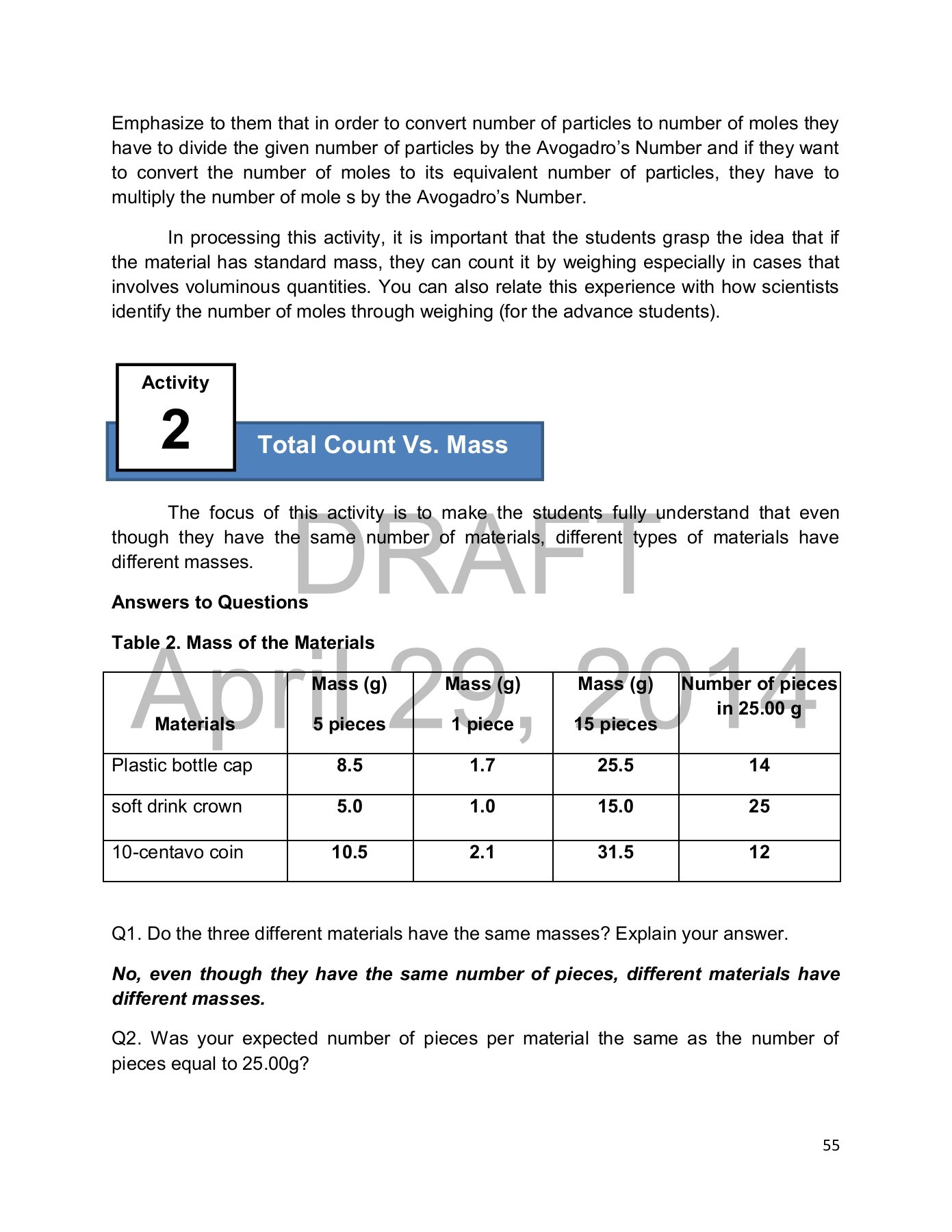 Science Grade 9 - Palawan BlogOn - Page 154 | Flip PDF Online | PubHTML5