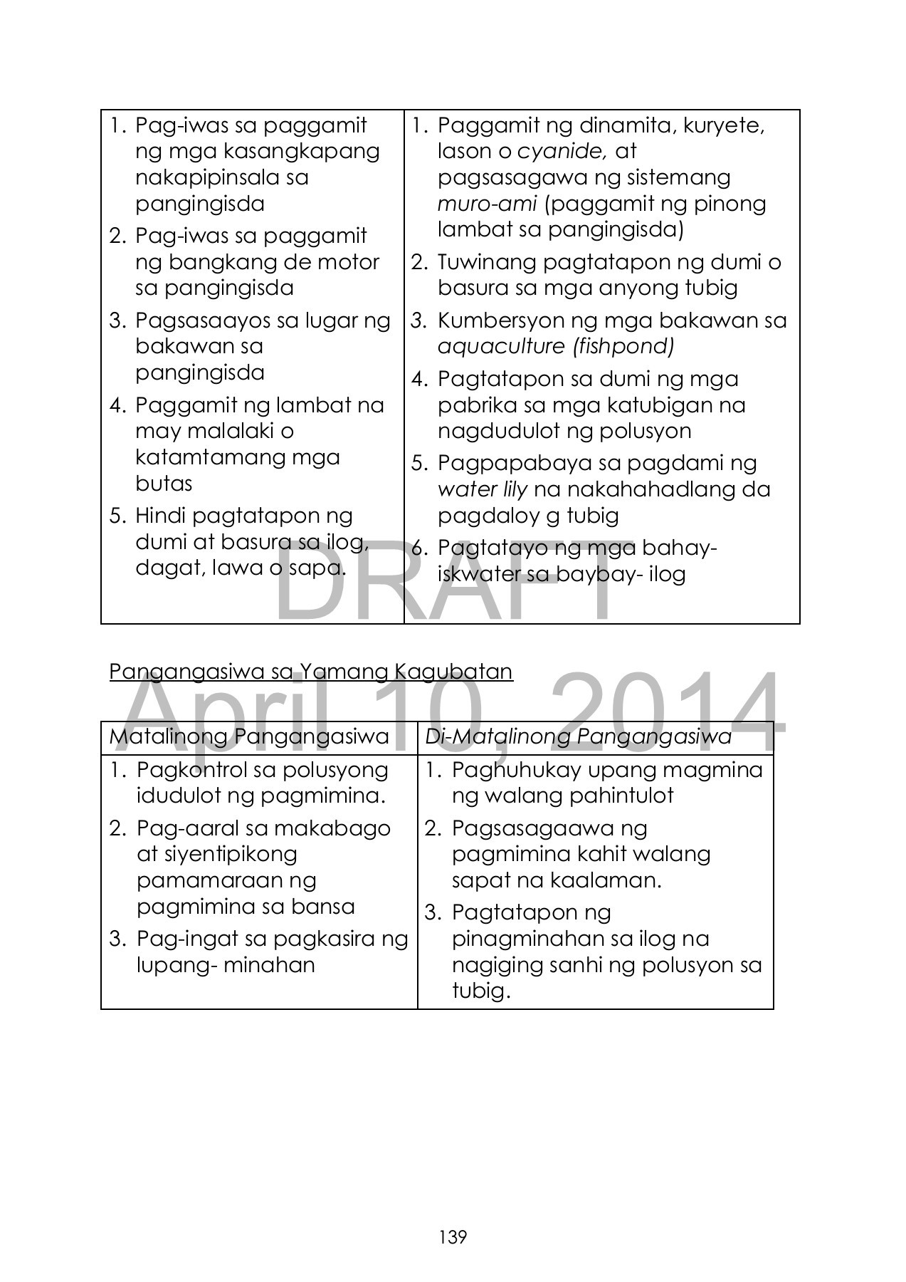 Araling Panlipunan Grade 3 part 1 - Palawan BlogOn - Pahina 144 ...