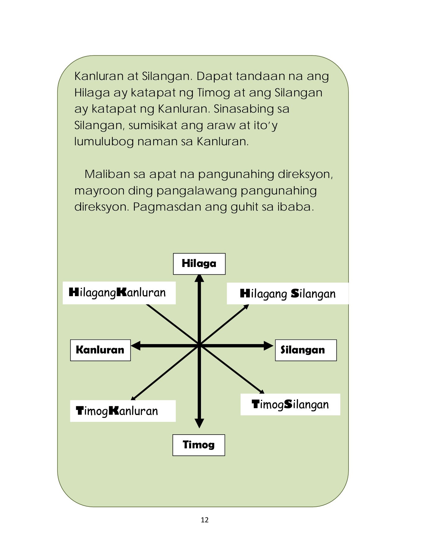 Araling Panlipunan Grade 2 - Palawan BlogOn - Pahina 80 | Online na PDF ...