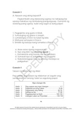 Mother Tongue Grade 3 - Palawan BlogOn - Page 101 | Flip PDF Online ...