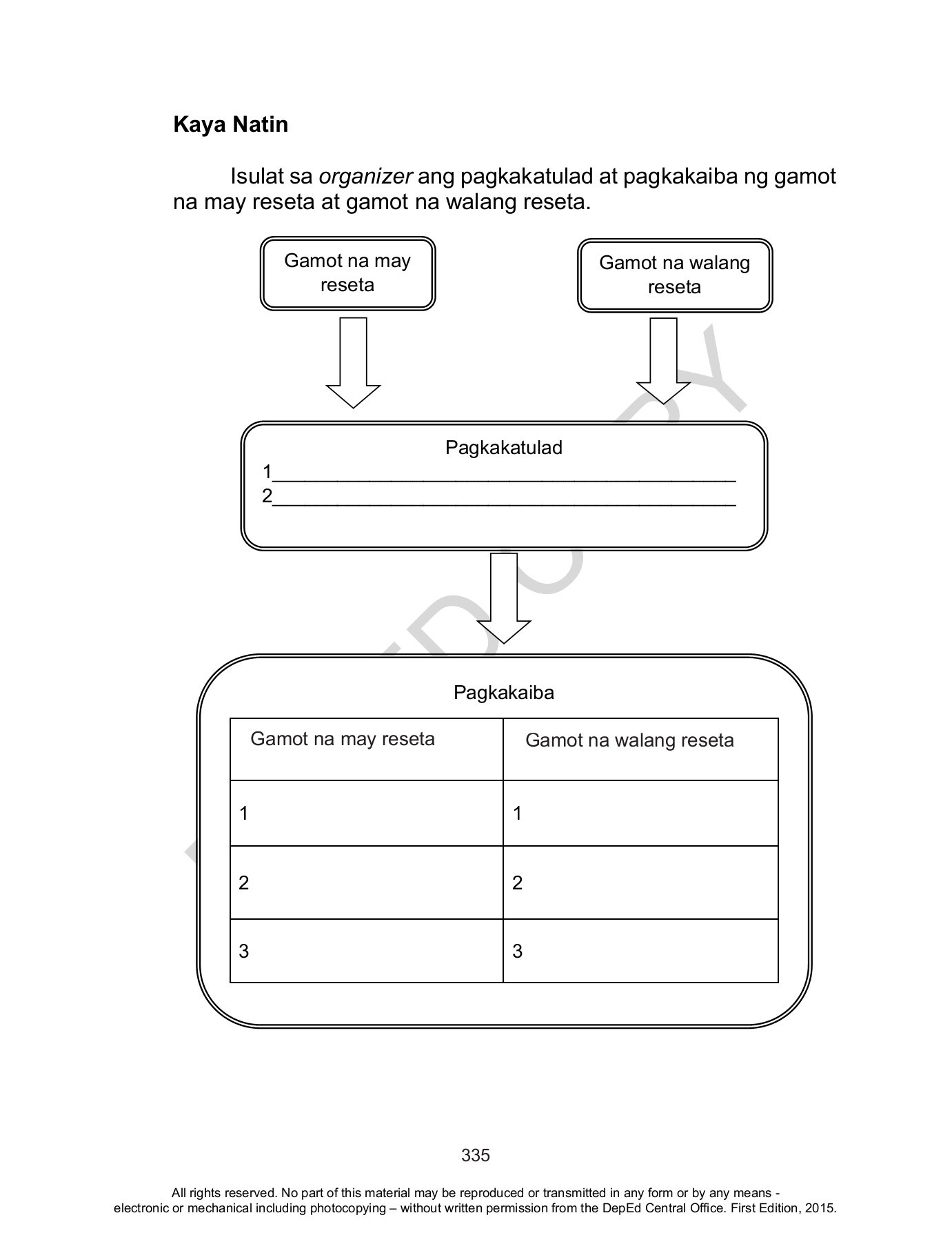 Health Grade 4 - Palawan BlogOn - Pahina 141 | Online na PDF | PubHTML5