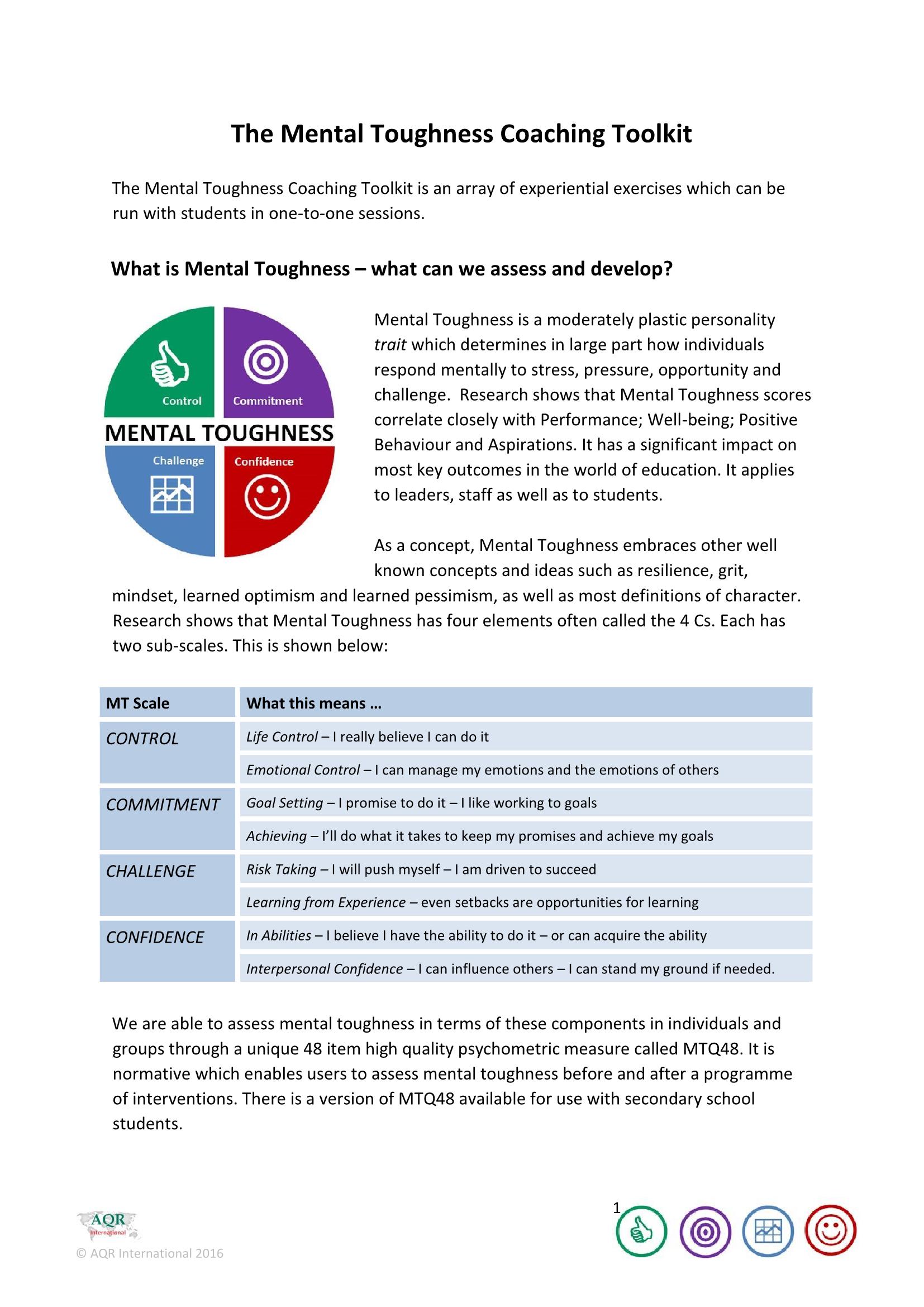 Developing Mental Toughness Toolkit HE - monika - Page 3 | Flip PDF ...