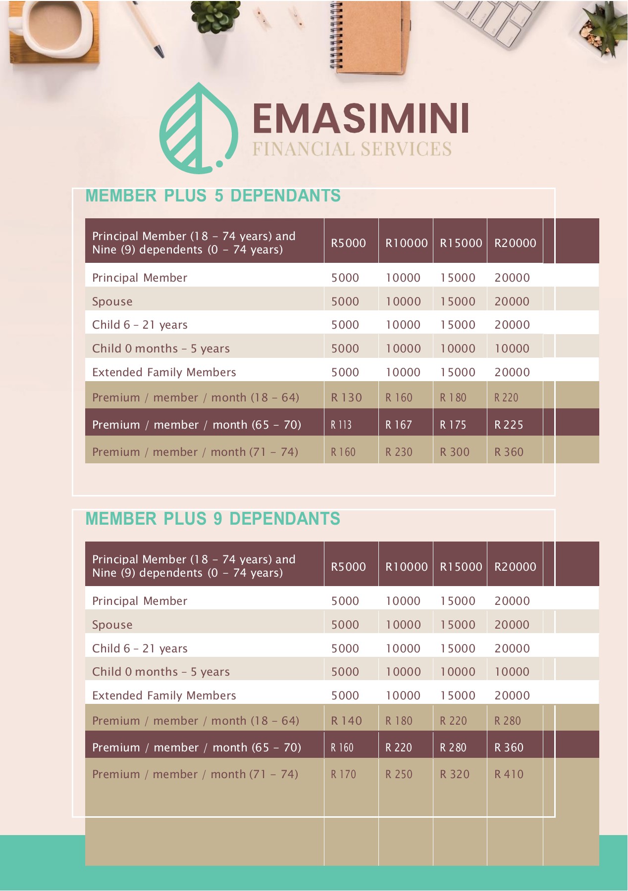 Emasimini_Flyer_Final_Digital 2 PDF (1) - sales - Page 1 - 2 | Flip PDF ...