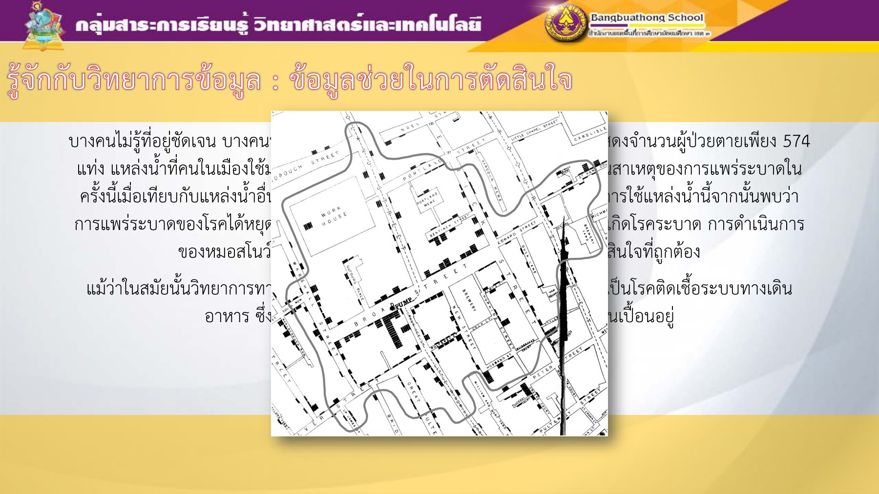 chap2 ComSci - วรพล หิรัญศิริ - หน้าหนังสือ 8 | พลิก PDF ออนไลน์ | PubHTML5