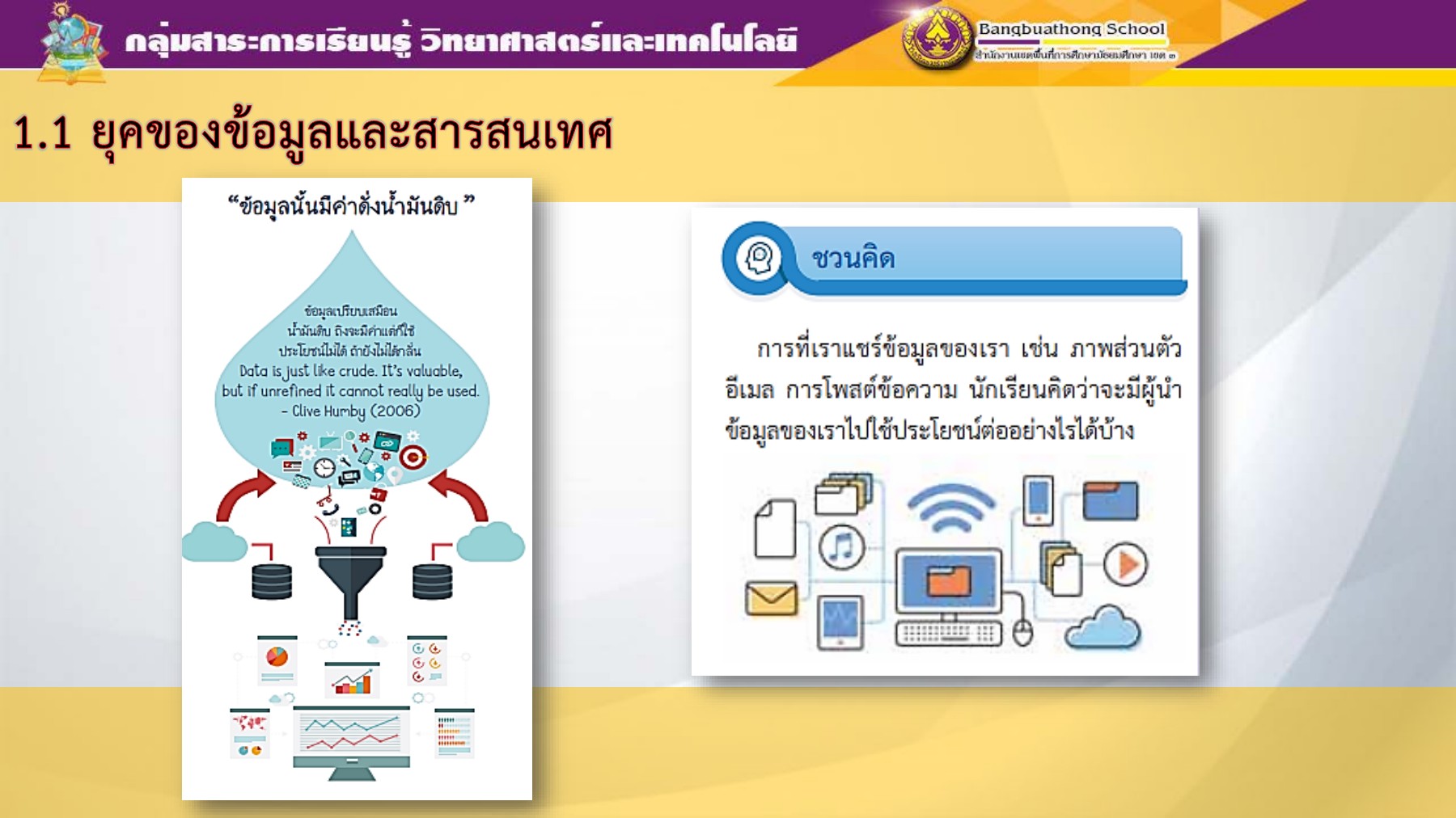 chap1 ComSci - วรพล หิรัญศิริ - หน้าหนังสือ 5 | พลิก PDF ออนไลน์ | PubHTML5