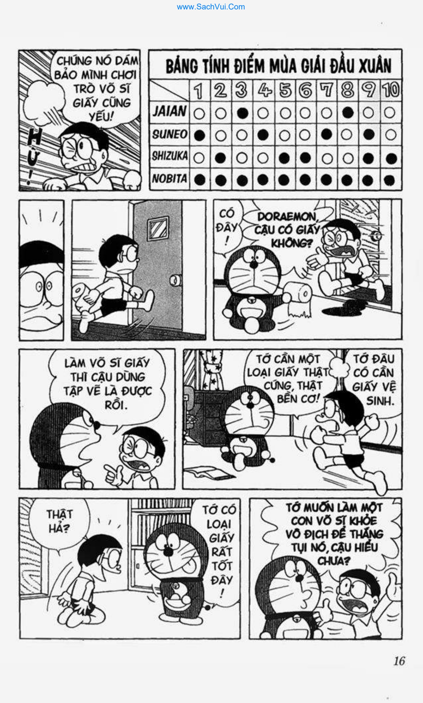 Doraemon Tập 11 - TRƯỜNG TH NGUYỄN THỊ MINH KHAI - TV ĐIỆN TỬ - Trang 12 | PDF lật trang trực ...