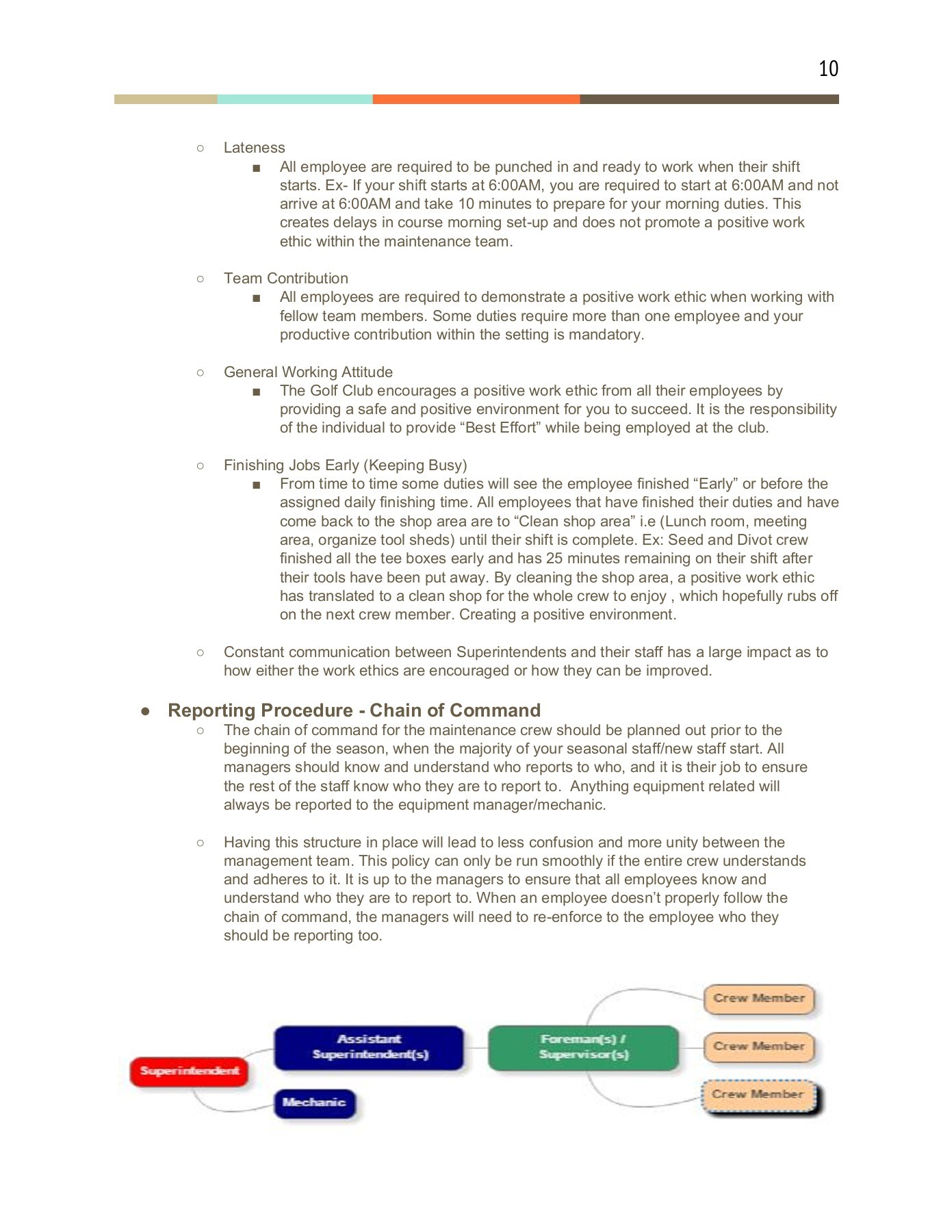 Final Assignment TRF2740 - Digital Employee Handbook - zachary.bomak ...