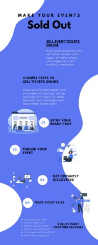 sell-event-tickets-online