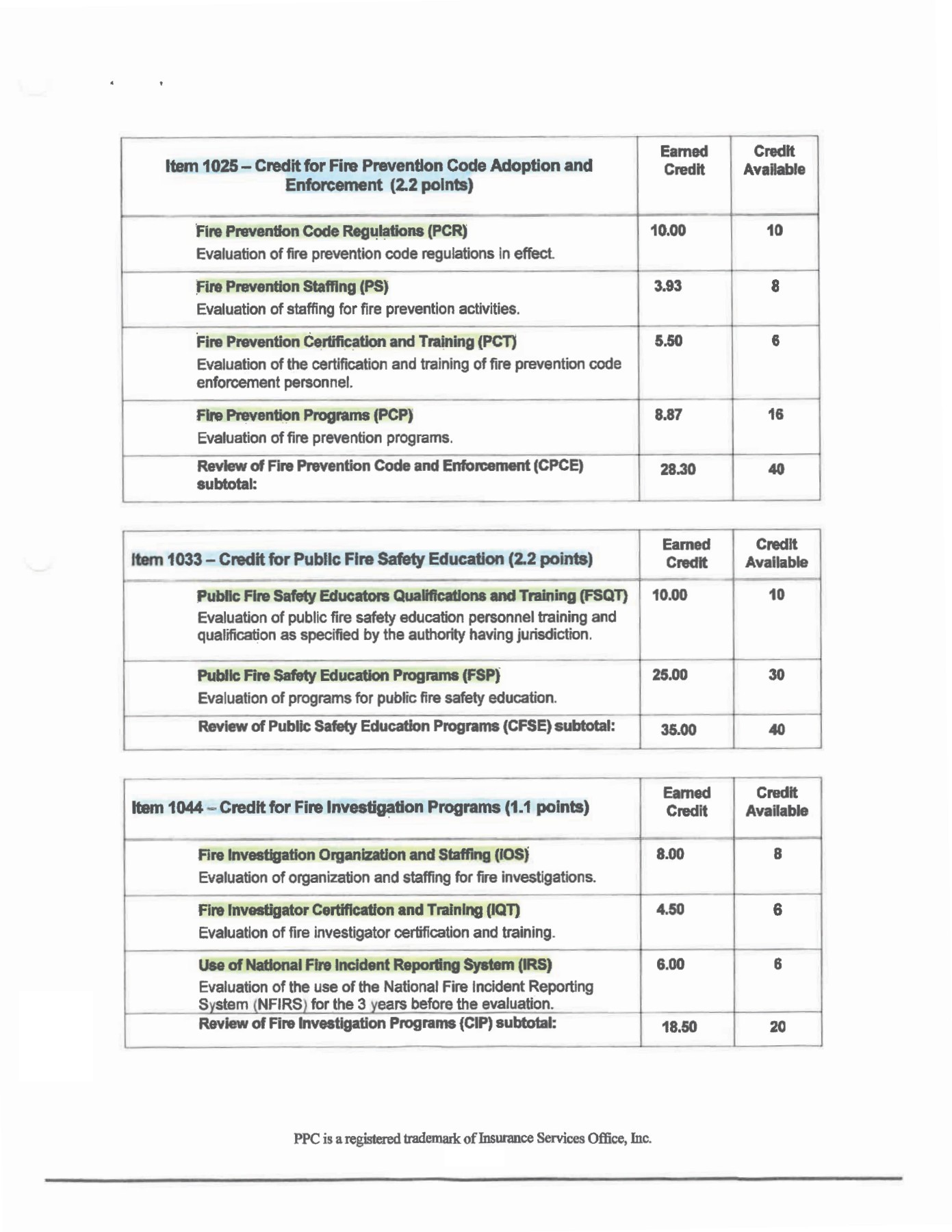 MasterPlan_final_TP_v10 - addisontwpfire - Page 95 | Flip PDF Online | PubHTML5
