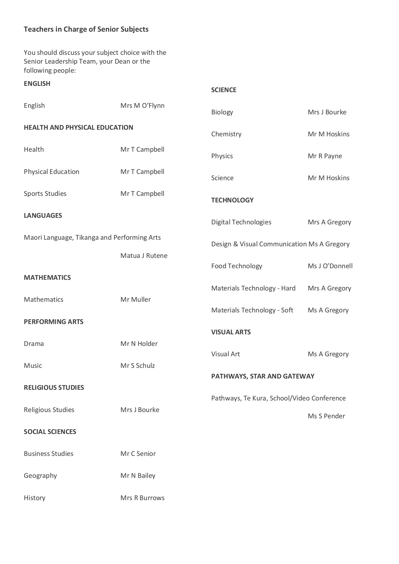 Student Option Booklet 2021 - Nigel Bailey - Page 6 | Flip PDF Online ...
