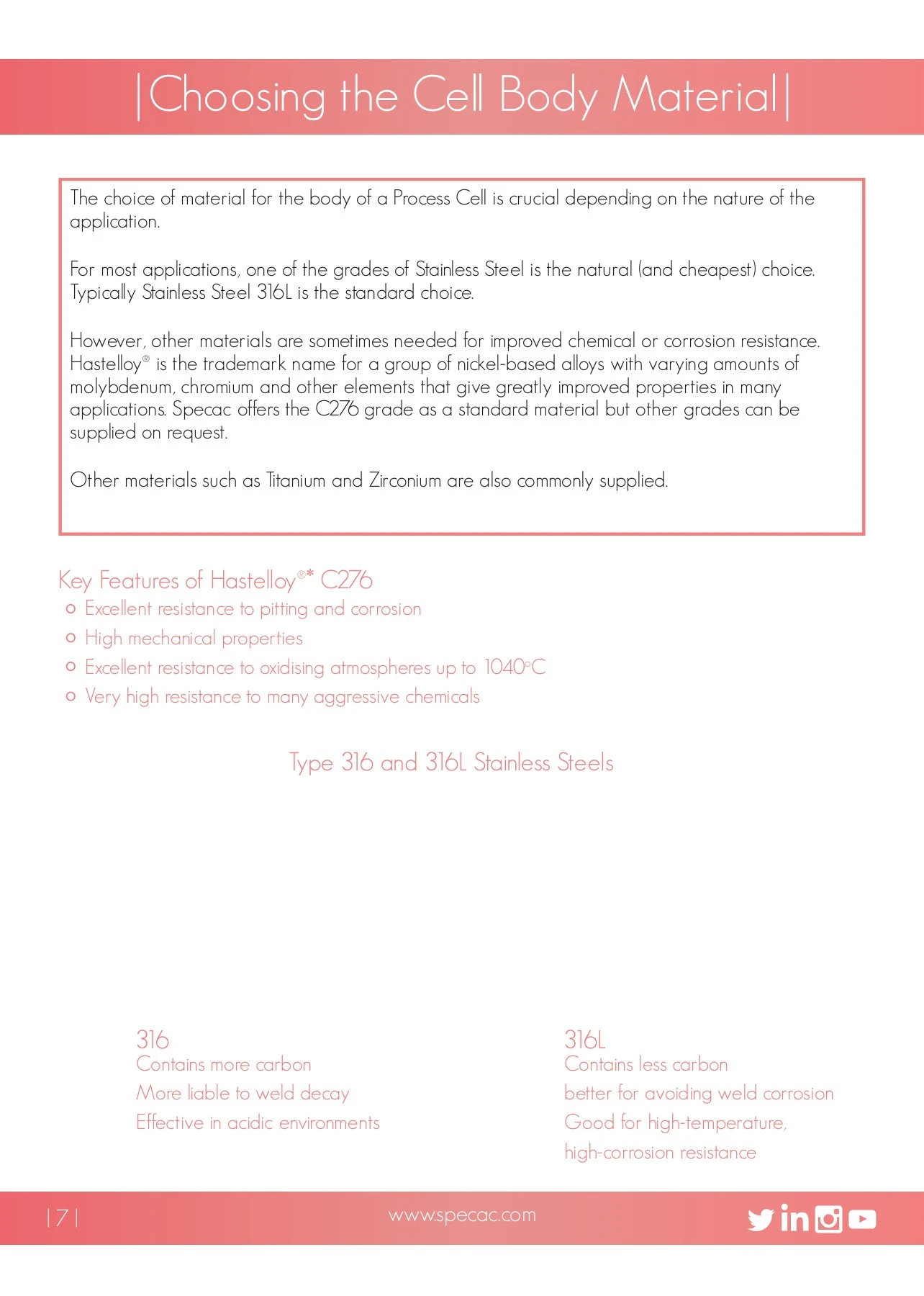 Catalogue Process Cells - Jack Adams - Page 8 | Flip PDF Online | PubHTML5