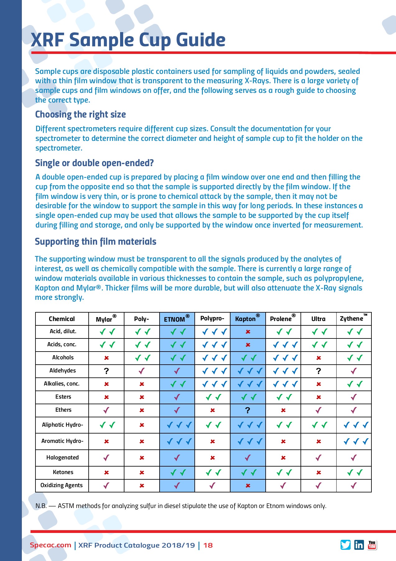 XRF Sample Prep Catalogue 18_19 Finalised - Jack Adams - Page 20 | Flip PDF Online | PubHTML5