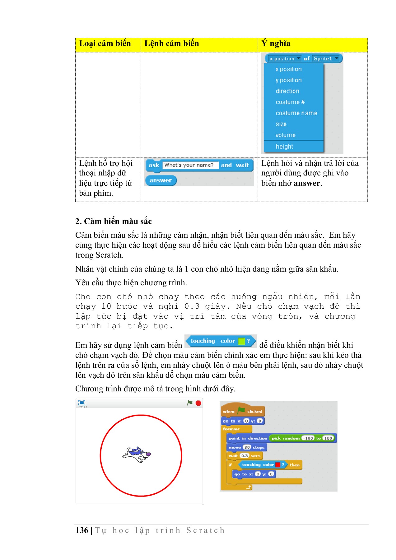 Tu hoc lap trinh Scratch - Phuong Lan - Page 136 | Flip PDF Online ...