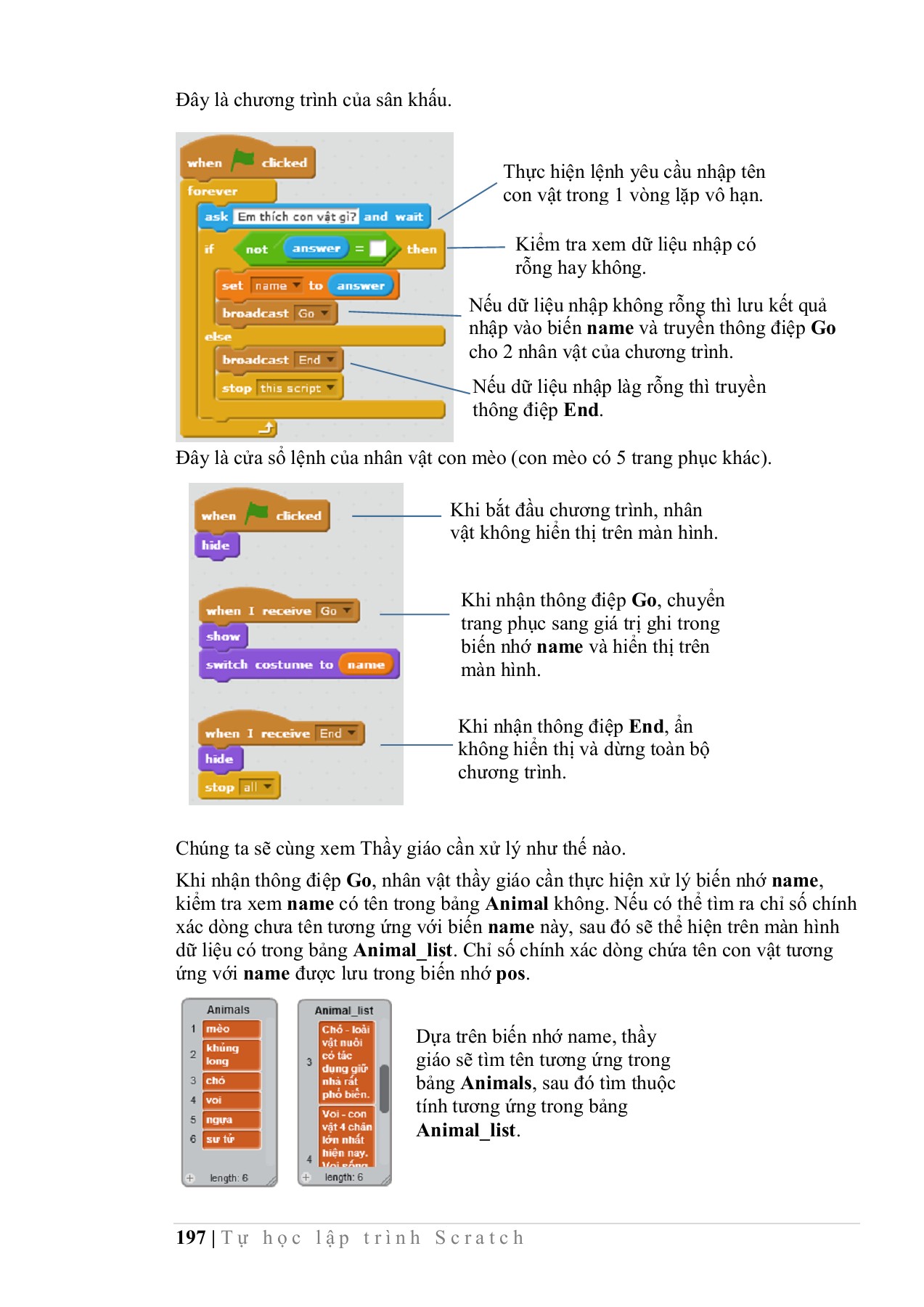 Tu hoc lap trinh Scratch - Phuong Lan - Page 197 | Flip PDF Online ...
