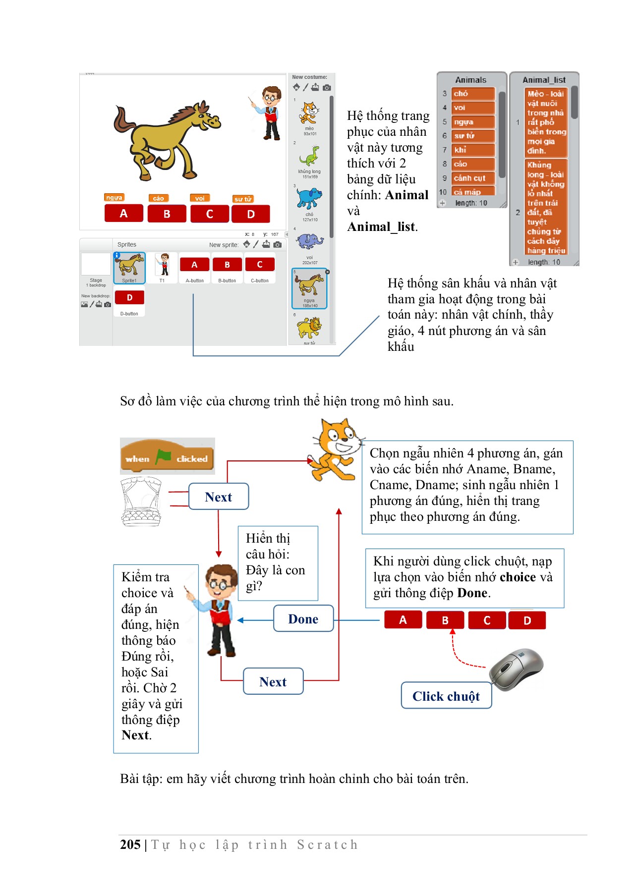 Tu hoc lap trinh Scratch - Phuong Lan - Page 205 | Flip PDF Online ...