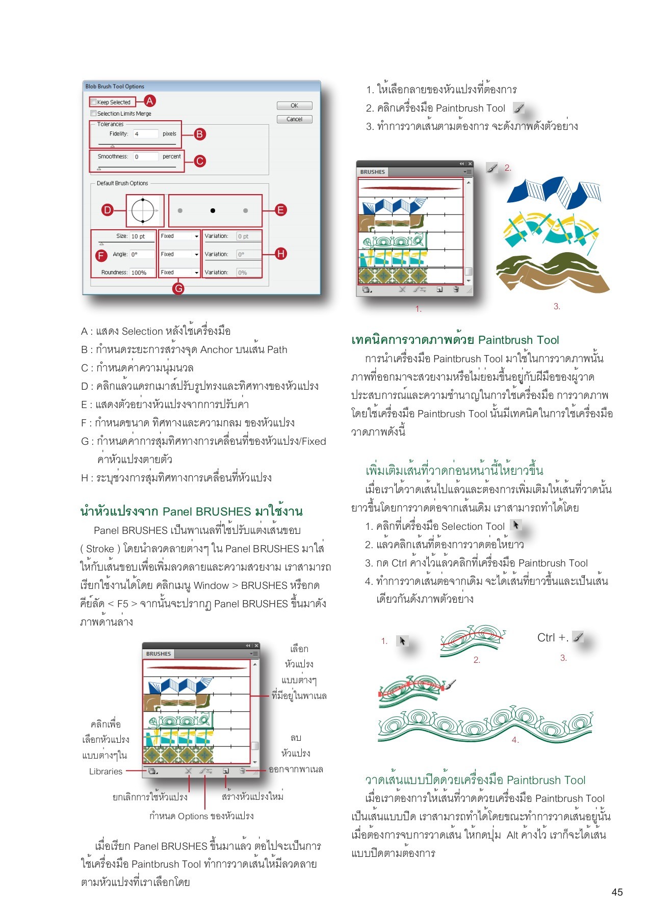 illustrator CS4 - E-book Bang SAOTHONG Distric Public library - หน้าหนังสือ 52 | พลิก PDF ...