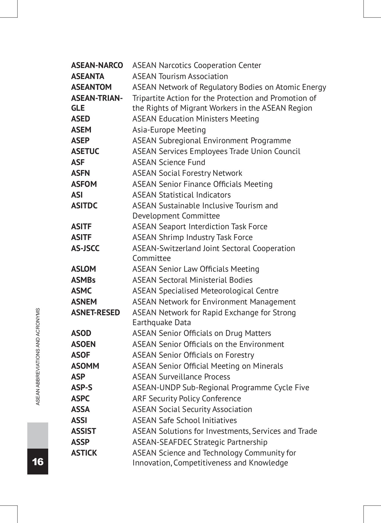 ASEAN_Abbreviations_and_Acronyms - E-book Bang SAOTHONG Distric Public ...