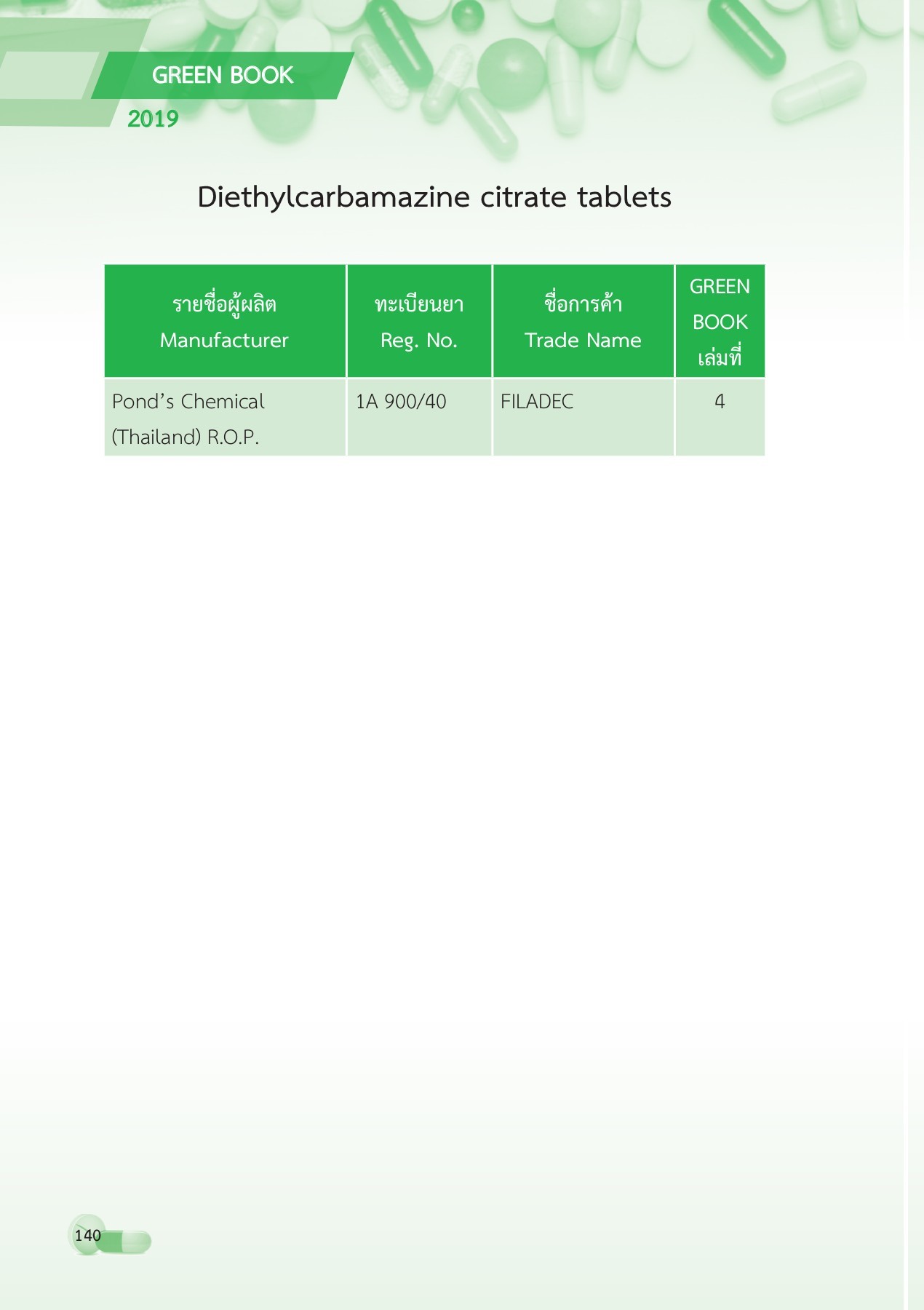 Green_Book_2019_compressed - E-book Bang SAOTHONG Distric Public ...