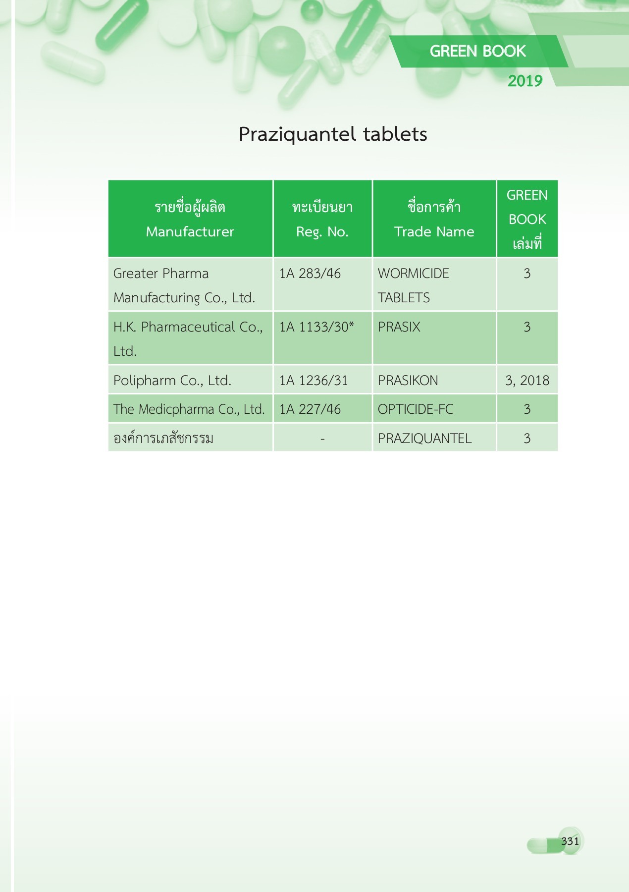 Green_Book_2019_compressed - E-book Bang SAOTHONG Distric Public ...