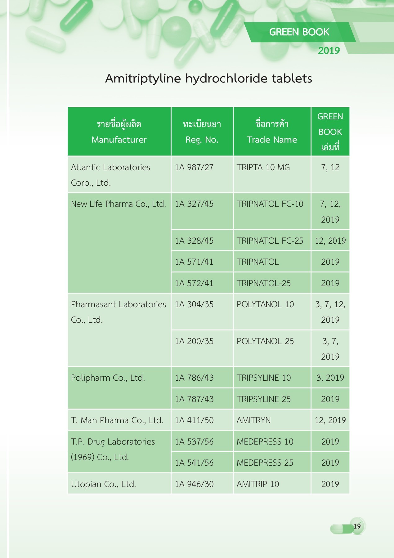 Green_Book_2019_compressed - E-book Bang SAOTHONG Distric Public ...