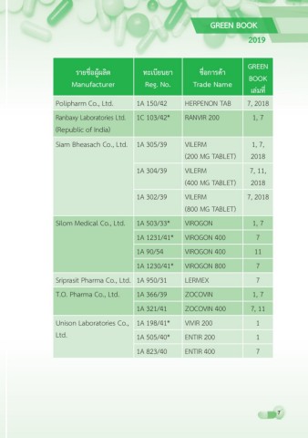 Green_Book_2019_compressed - E-book Bang SAOTHONG Distric Public ...