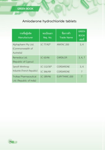 Green_Book_2019_compressed - E-book Bang SAOTHONG Distric Public ...