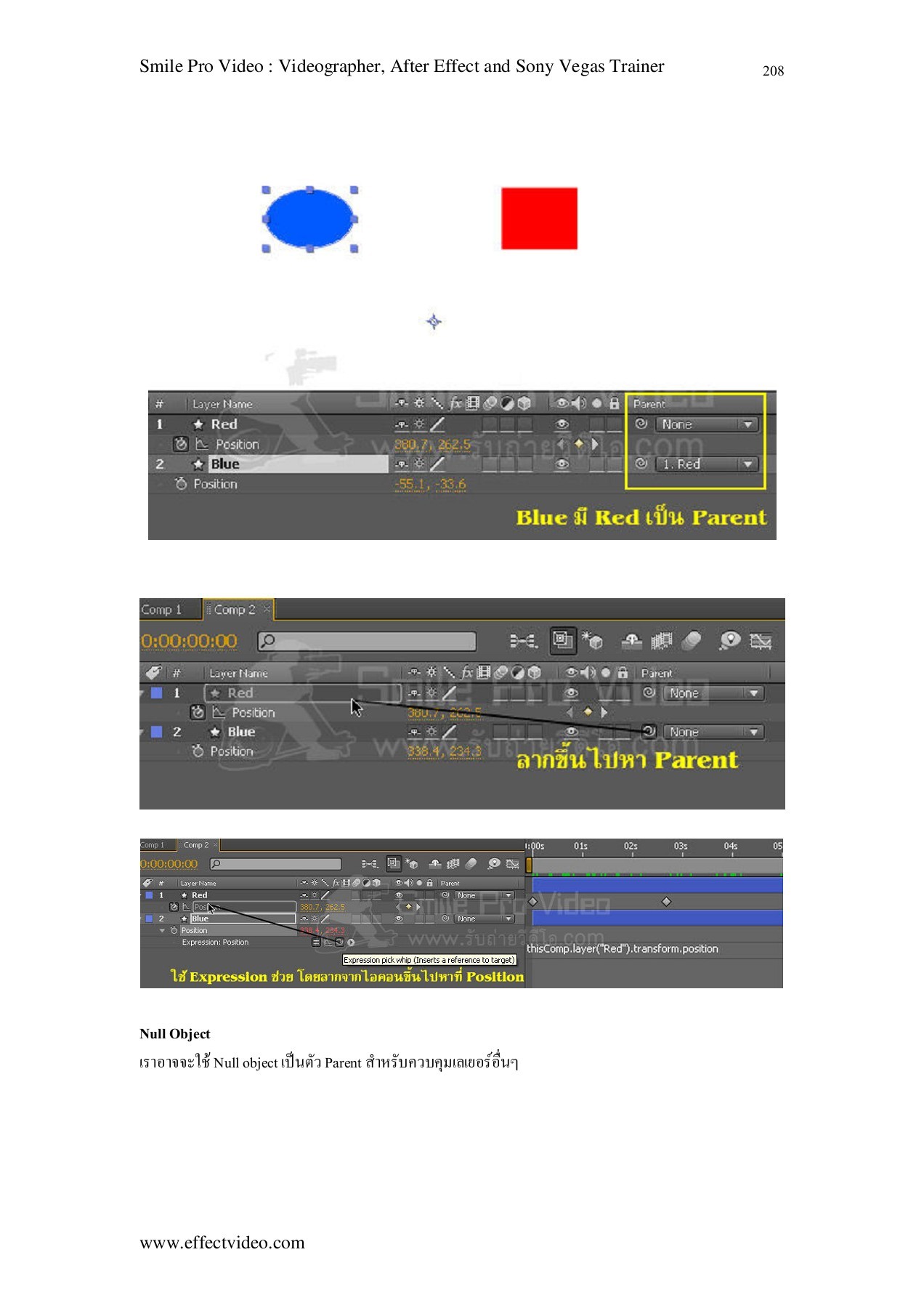 Adobe After Effect CS6 Tutorial - E-book Bang SAOTHONG Distric Public library - Page 208 | Flip ...