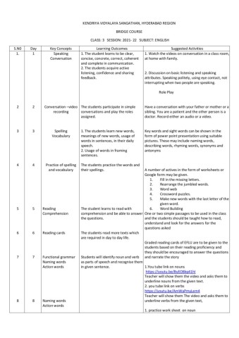 BRIDGE COURSE CLASS - III - ENGLISH - dummu pavani - पृष्ठ 1 | पीडीएफ ...