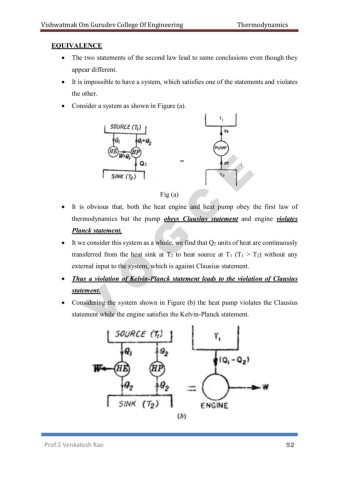 ENGINEERING THERMODYNAMICS STUDY MATERIAL - Venkatesh Rao - Page 52 ...