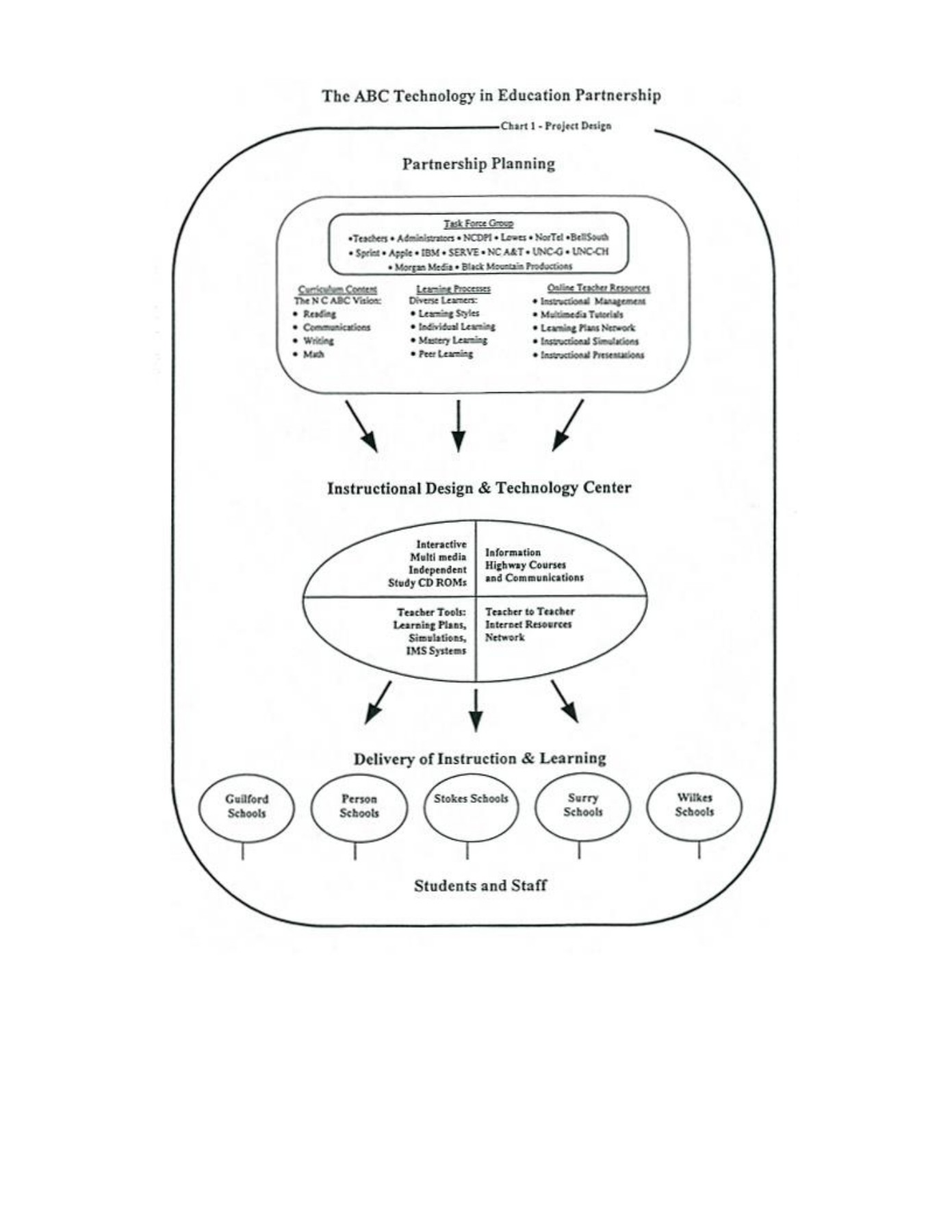 TICG 10 - powershaus.2019 - Page 32 | Flip PDF Online | PubHTML5