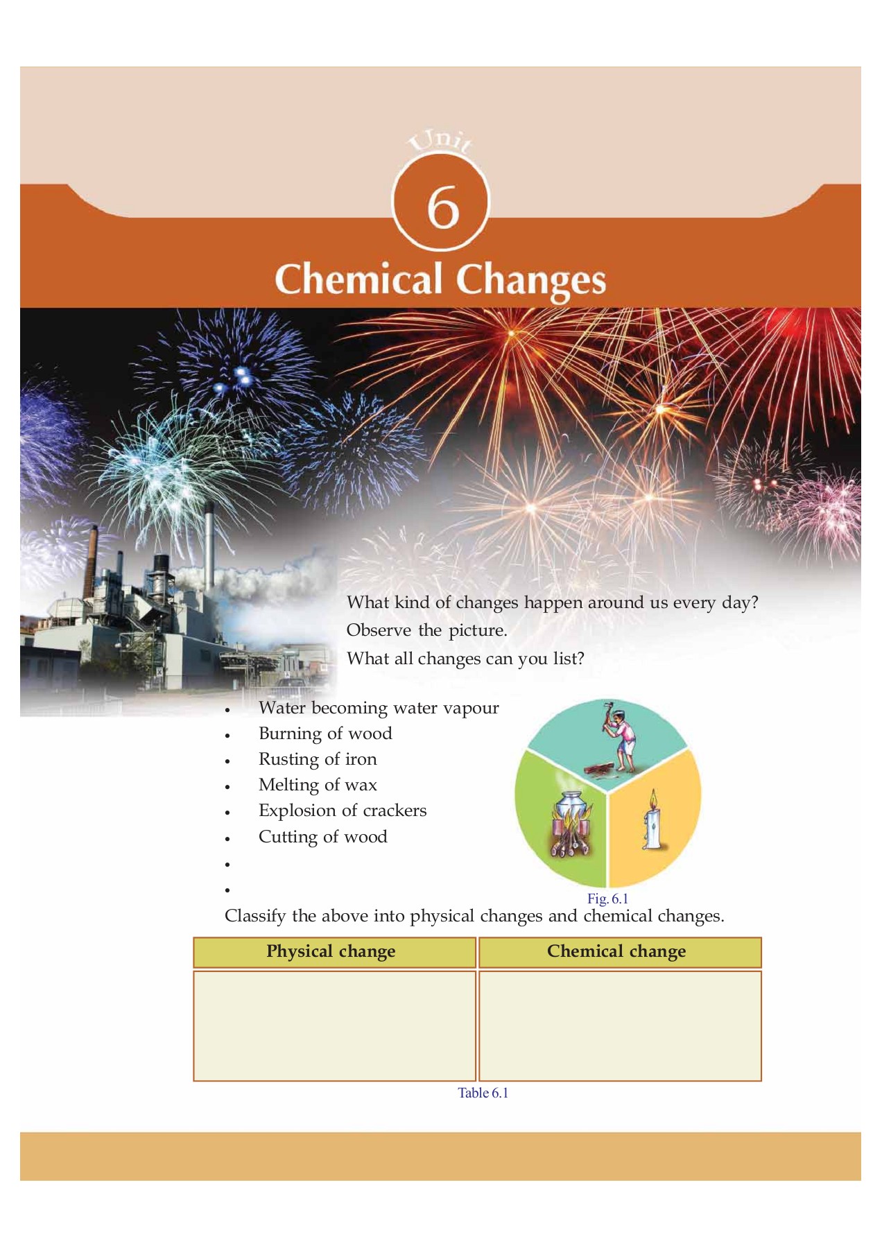 SCERT Kerala State Syllabus 8th Standard Basic Science Textbooks English Medium Part 1 ...